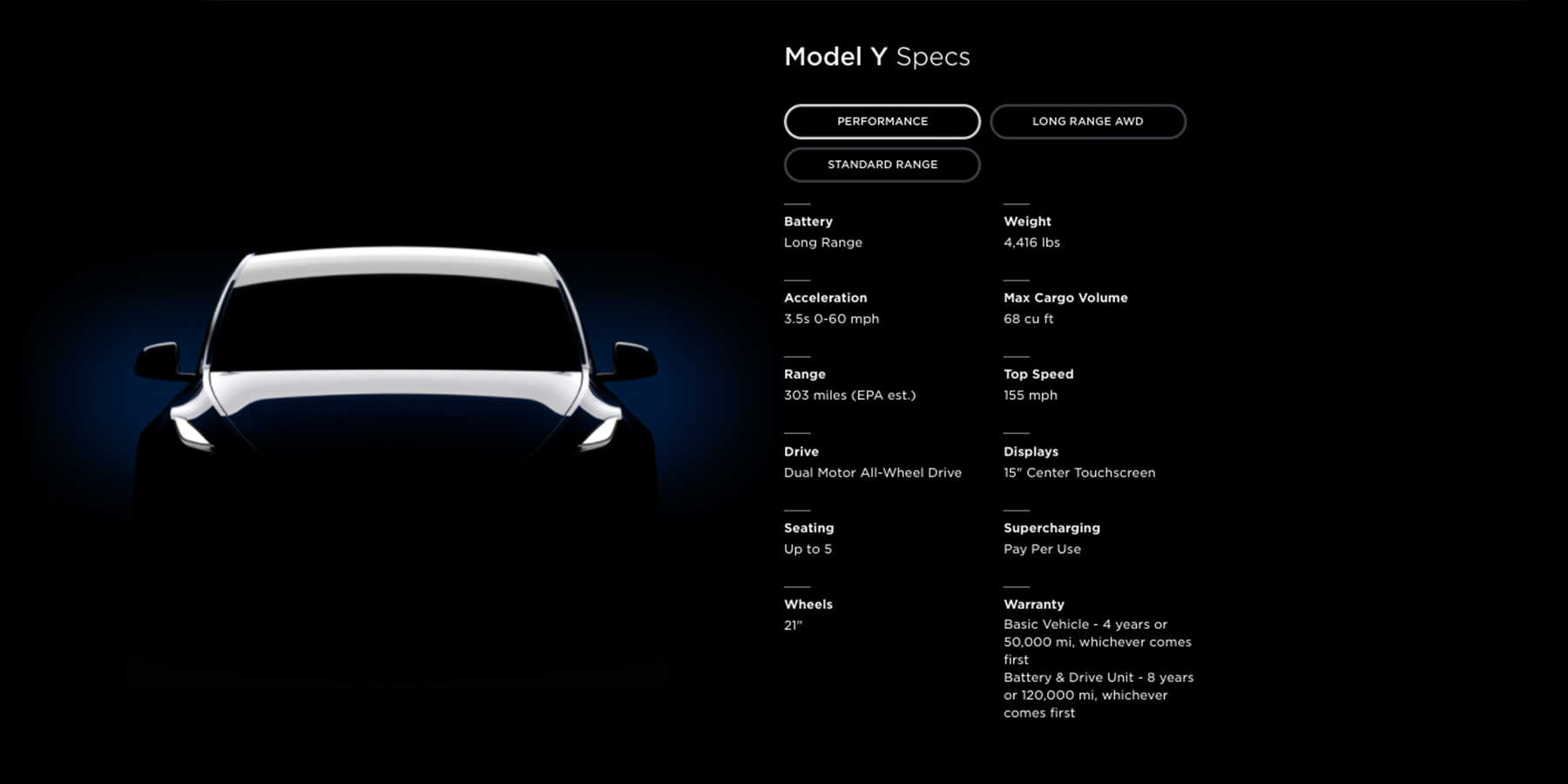 Tesla Model X vs. Model Y: How Tesla’s larger EVs size up - Top Tech News