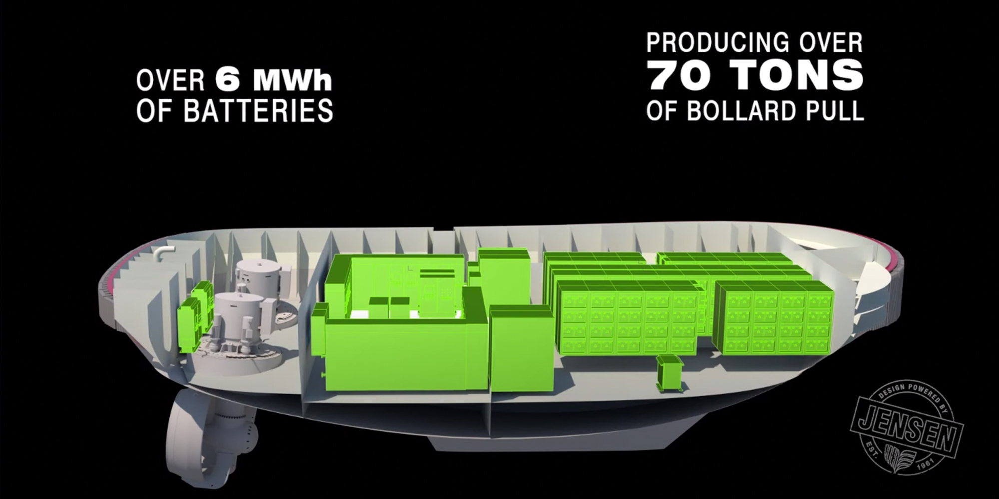 First fully electric tugboat in US to set sail with more than 6 MWh of ...
