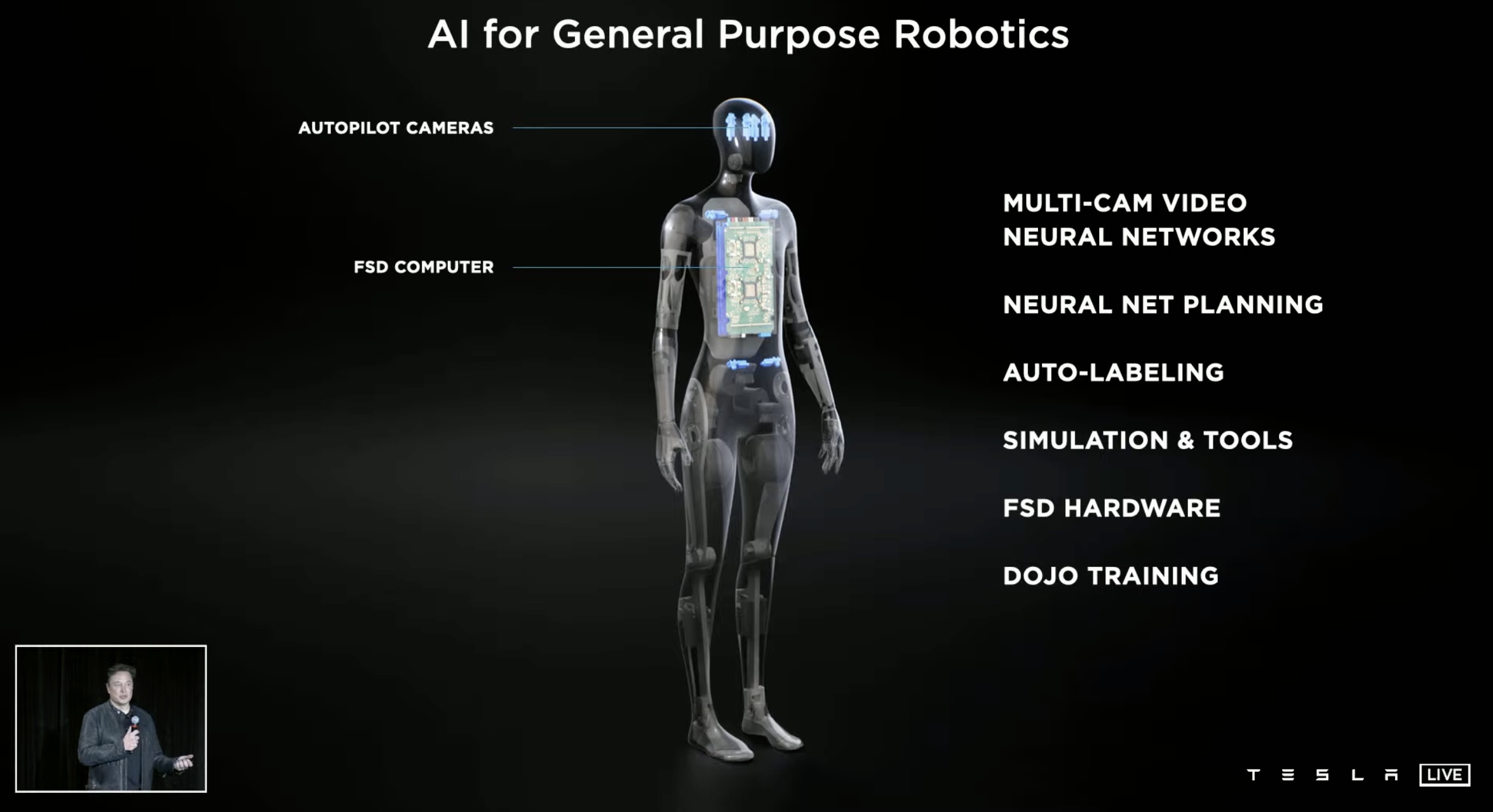 Tesla is actually going to make a 'Tesla Bot' humanoid robot for ...