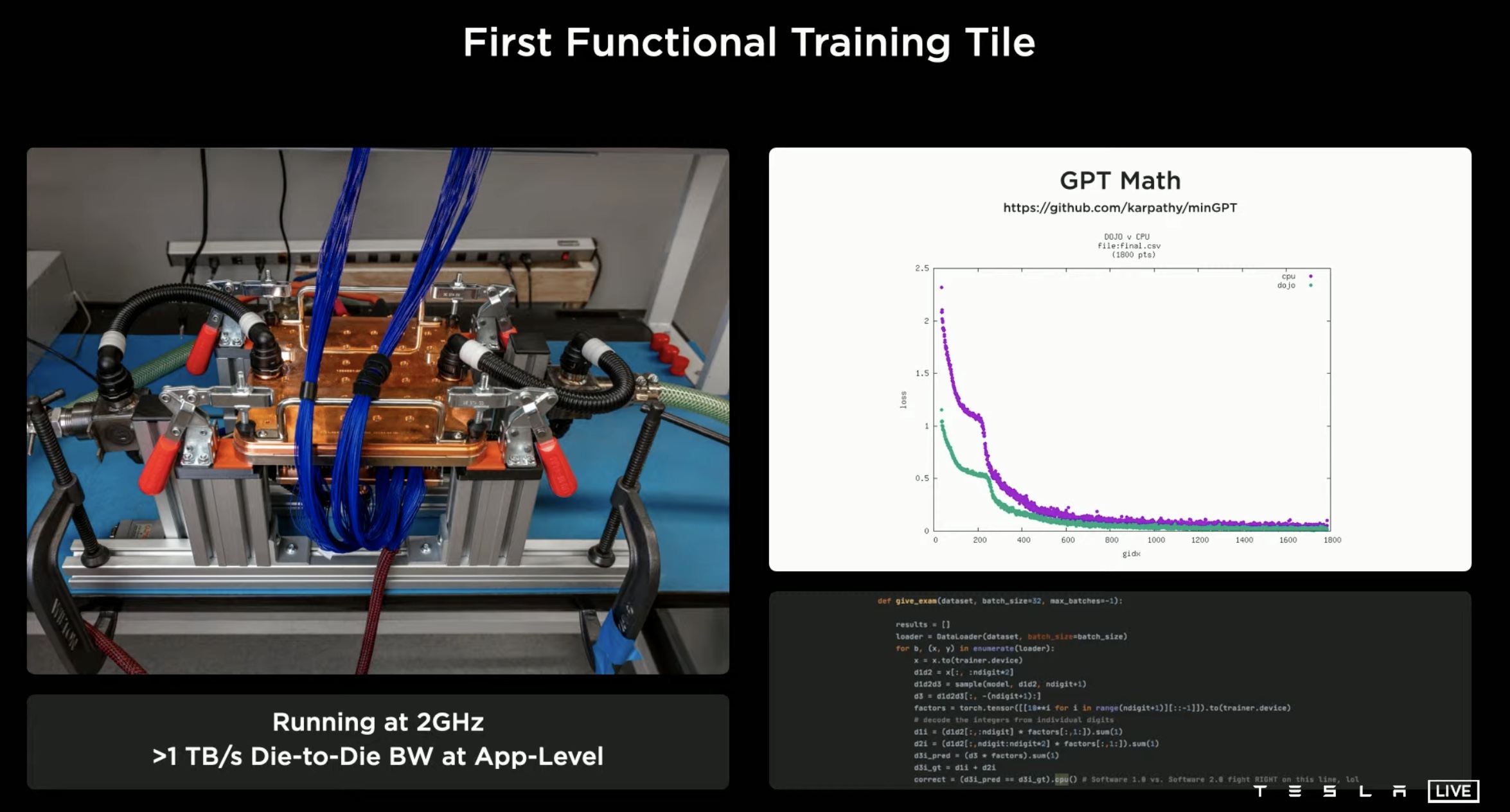 Tesla unveils Dojo supercomputer: world's new most powerful AI training ...