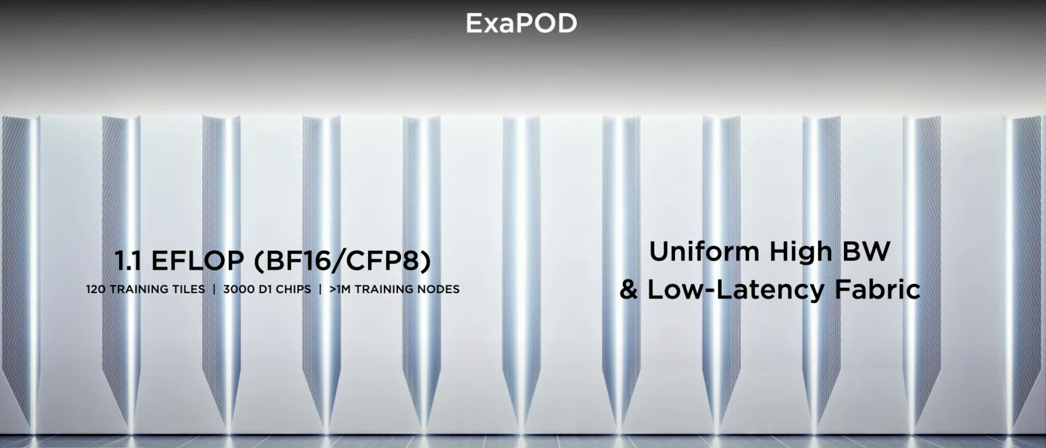 Tesla unveils Dojo supercomputer: world's new most powerful AI training ...