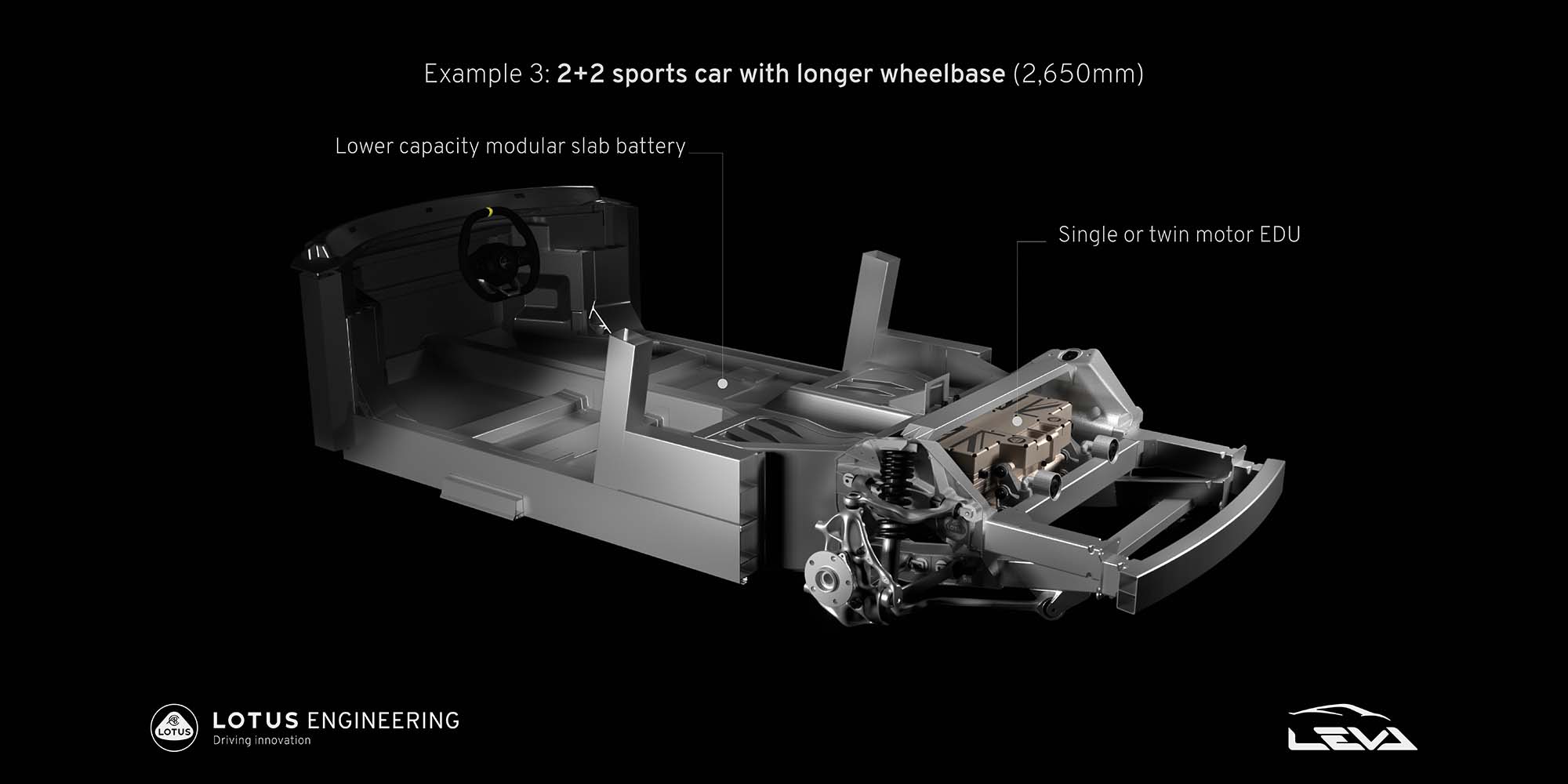 Lotus unveils lightweight chassis for new family of performance EVs ...