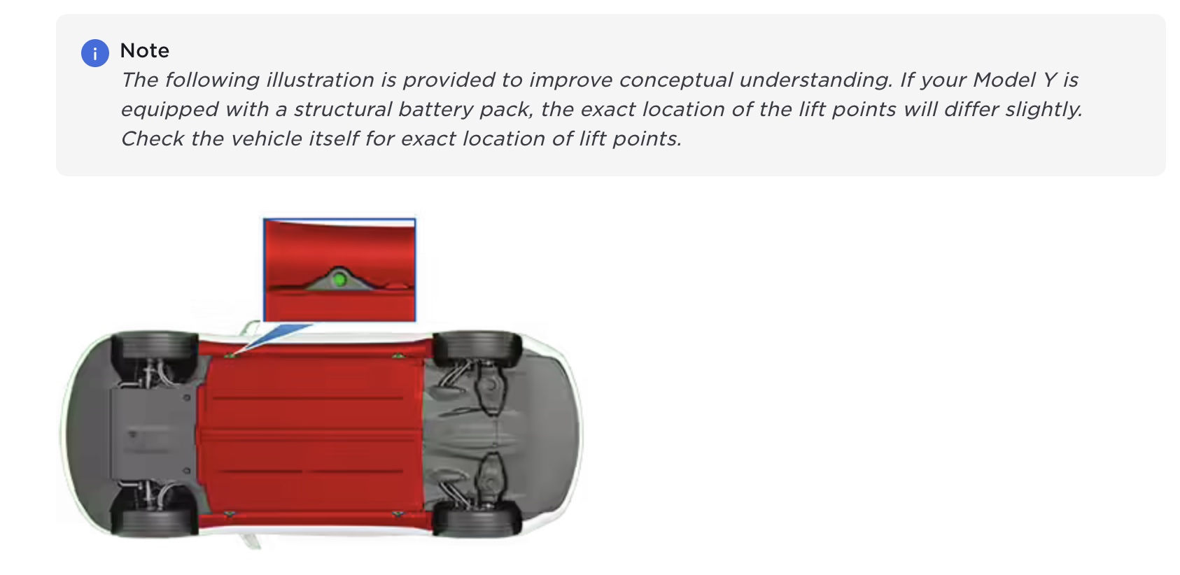 Tesla adds structural battery pack reference to Model Y owner's manual ...