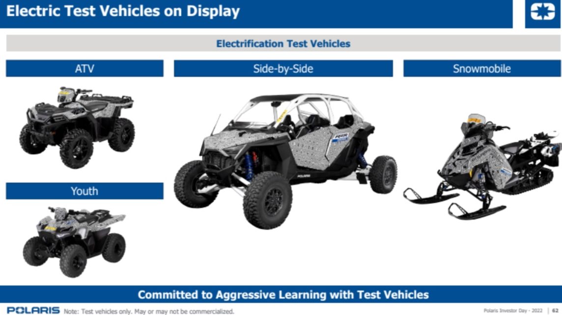 Polaris shows off 'test vehicles' for electric ATVs, snowmobiles, and RZR