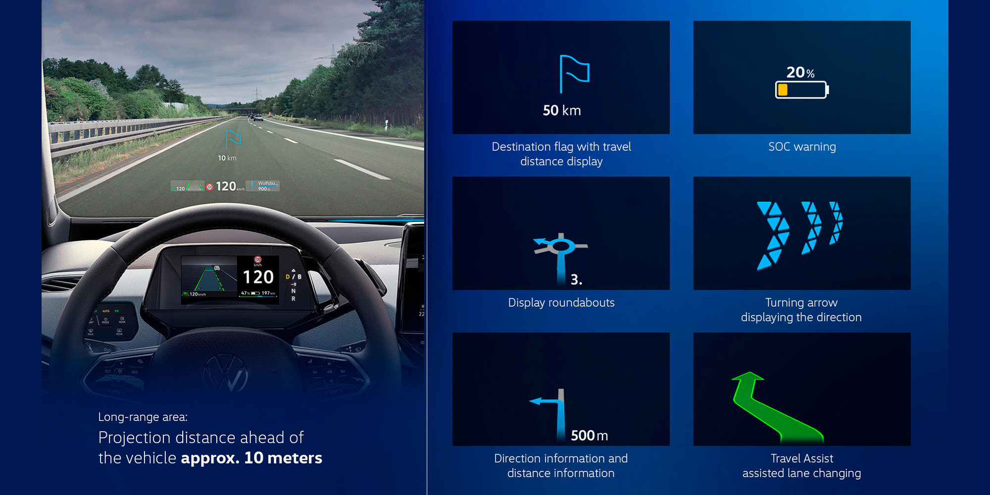 Volkswagen announces generation 3.0 software update for ID. EVs ...