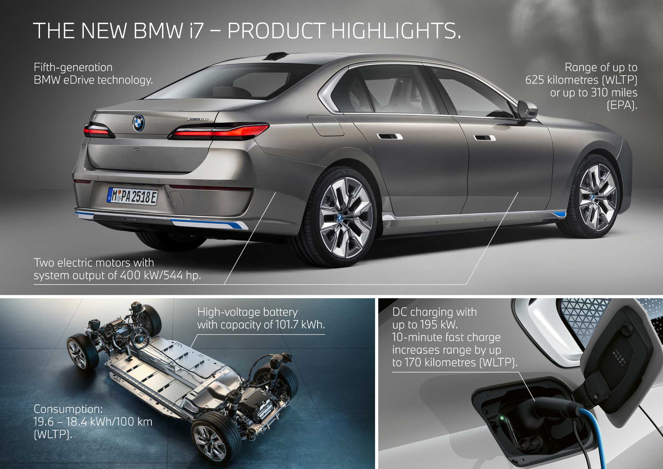 BMW unveils i7 electric car with over 300 miles of range and a less ...