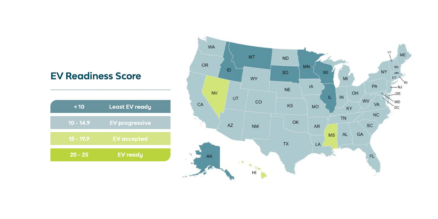 2022 report rates the US on EV readiness: How prepared is your state ...