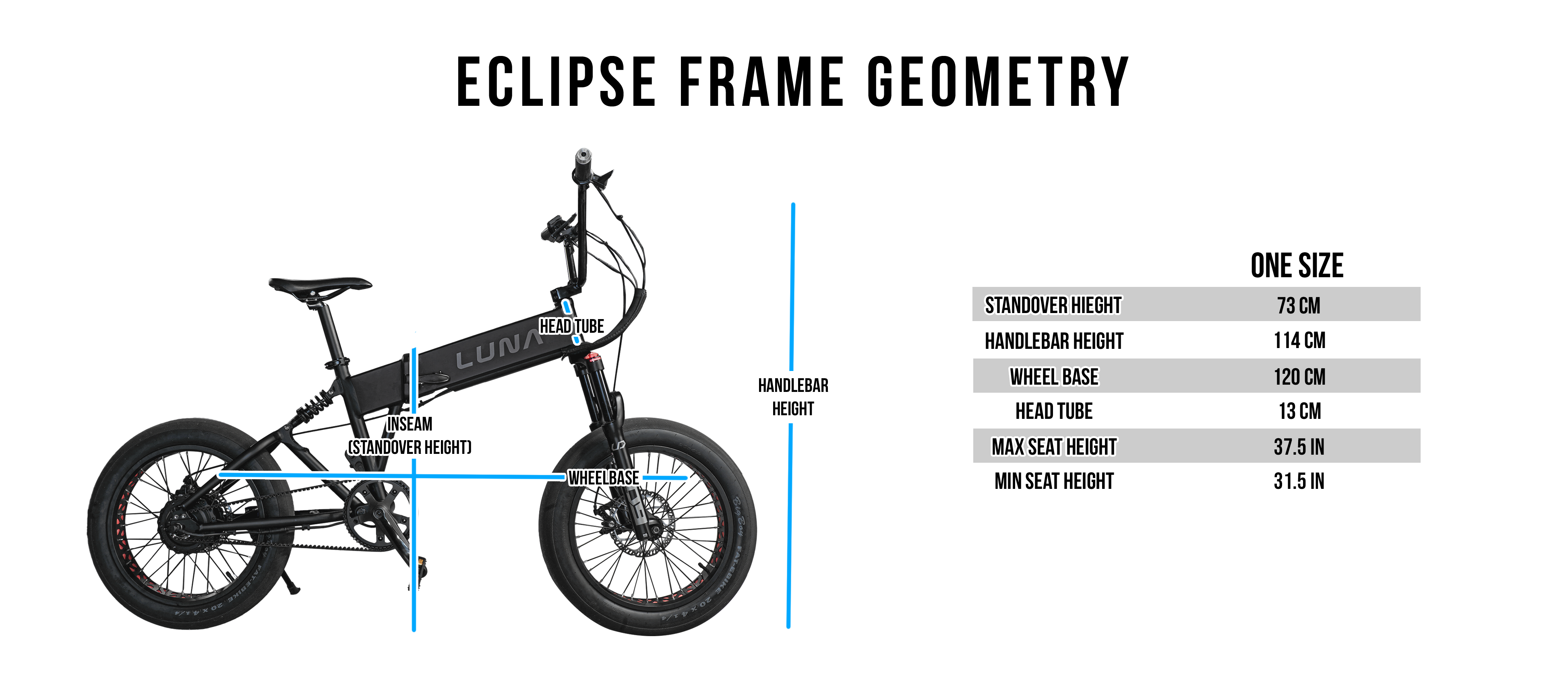 Review: Luna Eclipse full-suspension fat tire foldable BMX e-bike ...