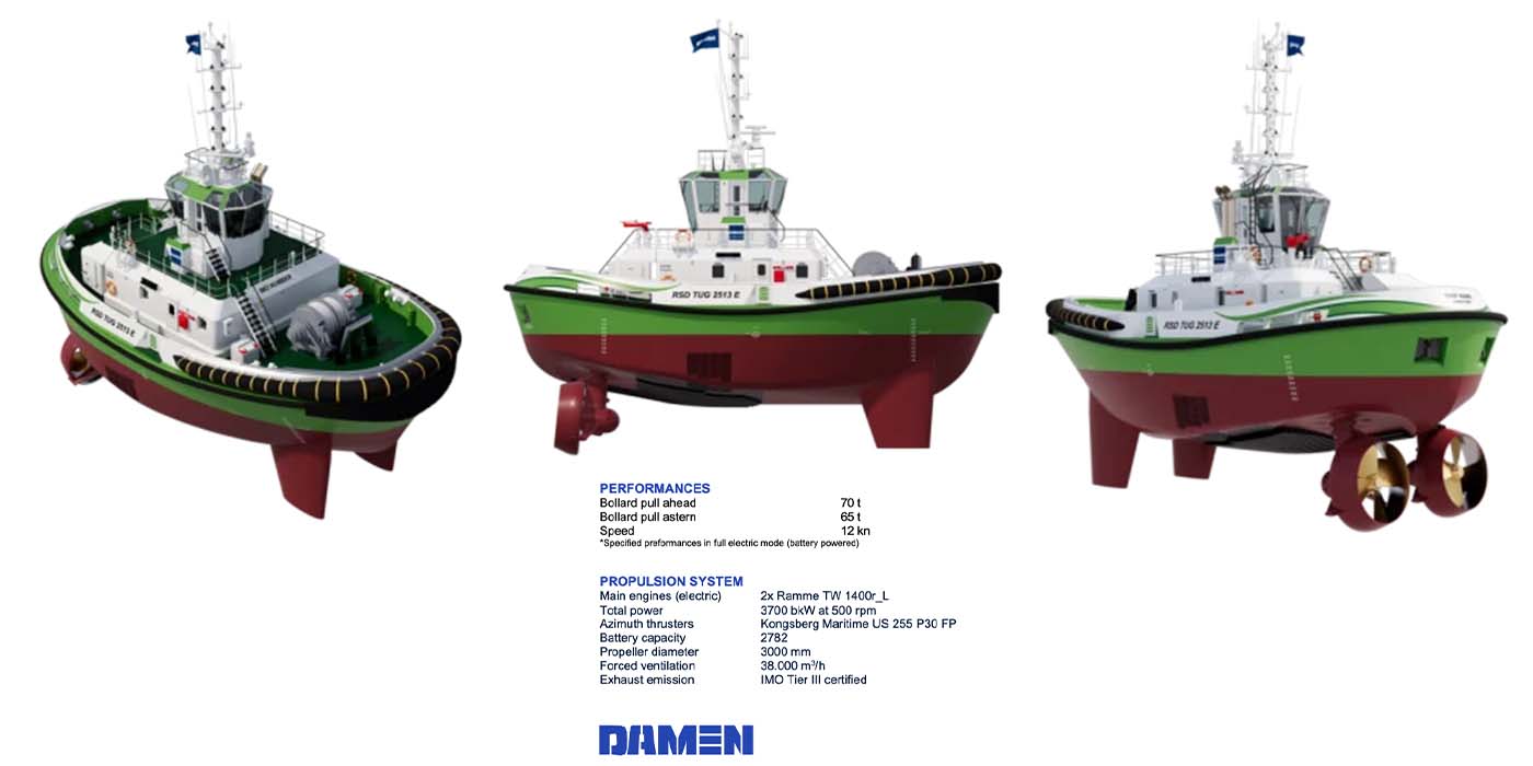 Meet Sparky, the electric tugboat operating in the Ports of Auckland ...