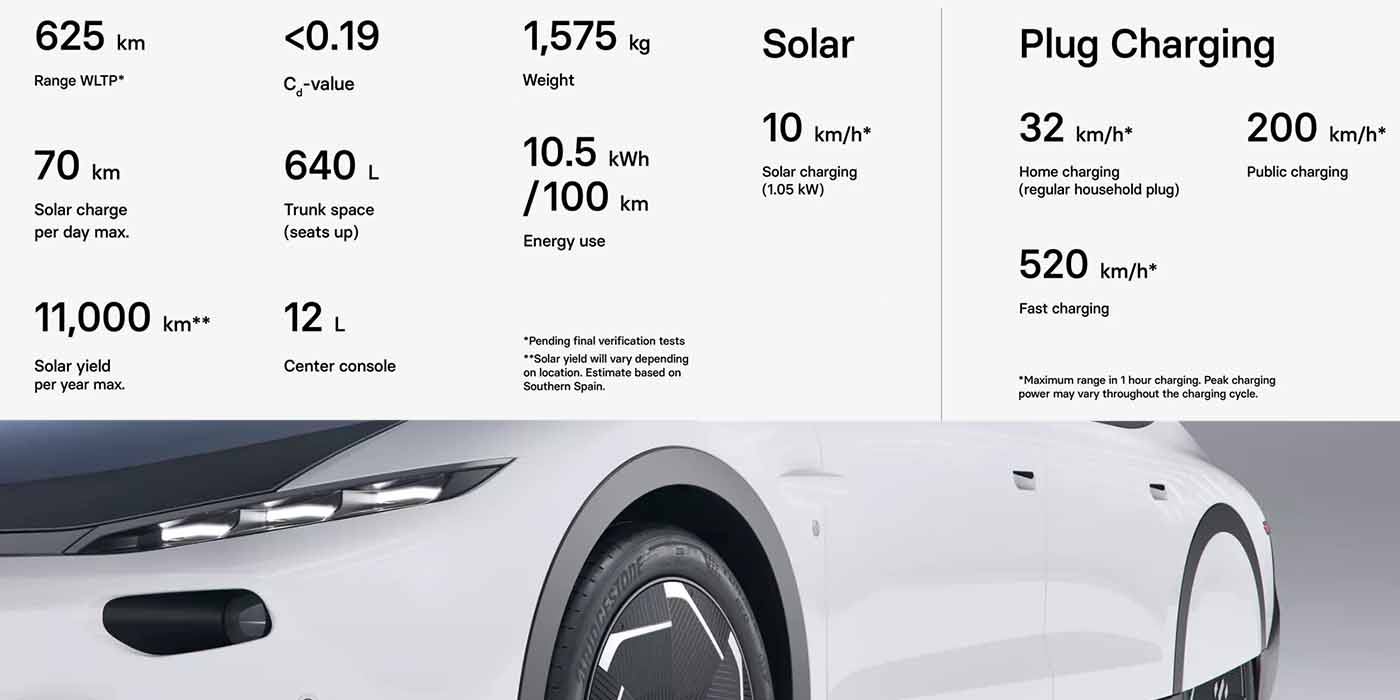 Lightyear launches production version of its flagship solar EV, renamed ...