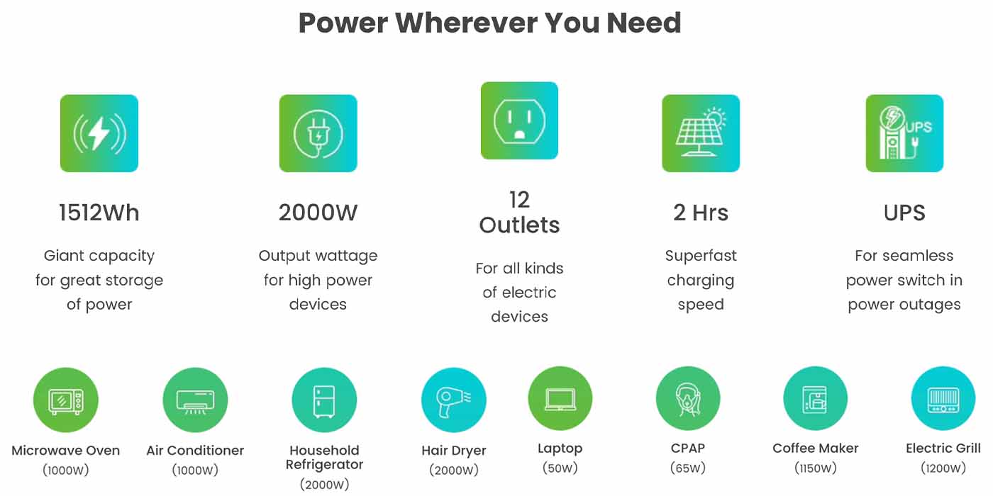 Presale pricing for the Growatt Infinity 1500 portable power station