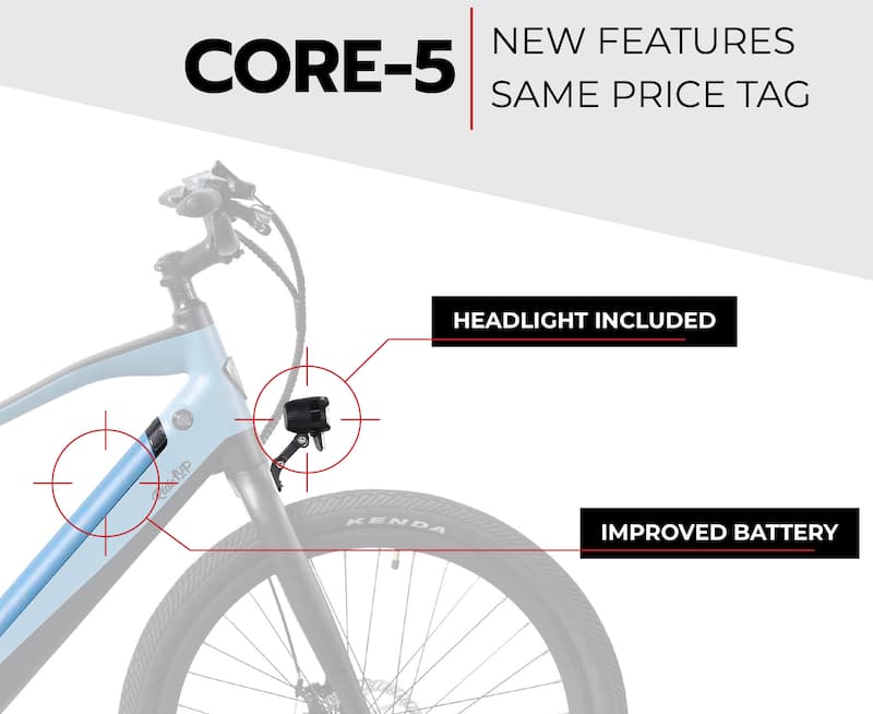 Ride1Up Core-5 e-bike gets 25% larger battery, keeps low price