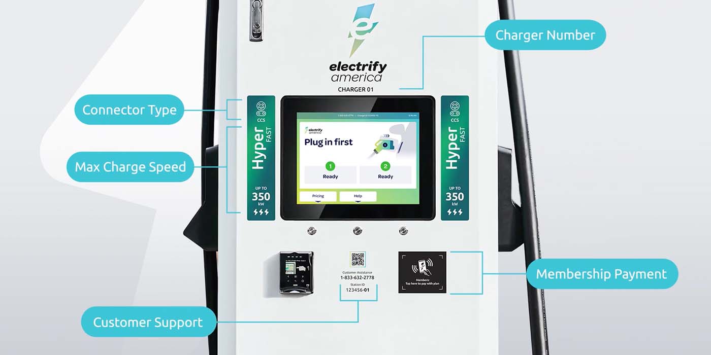 Electrify America introduces 'hyper-fast' and 'ultra-fast' chargers