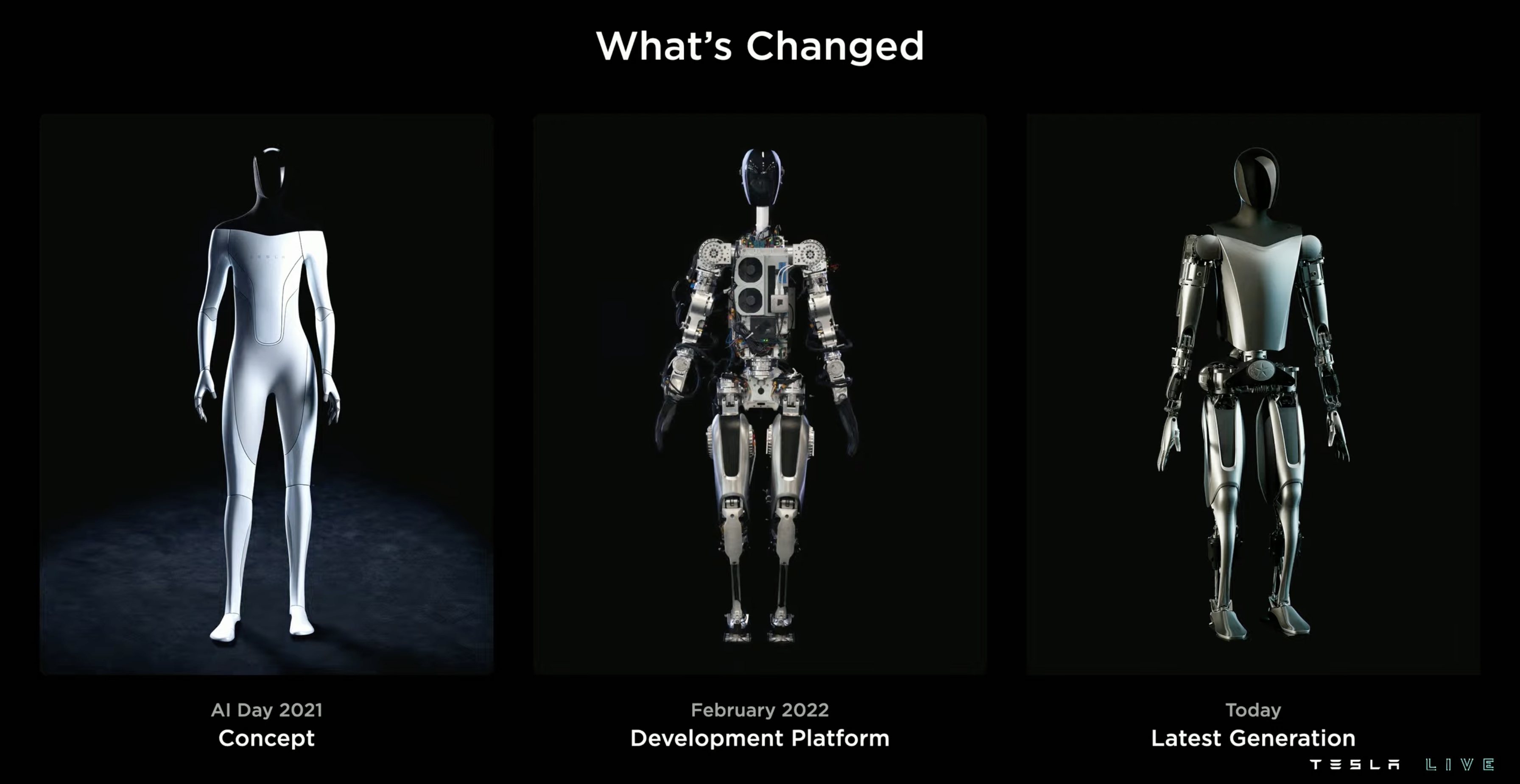 Tesla unveils its humanoid robot for 'less than $20,000' | Electrek