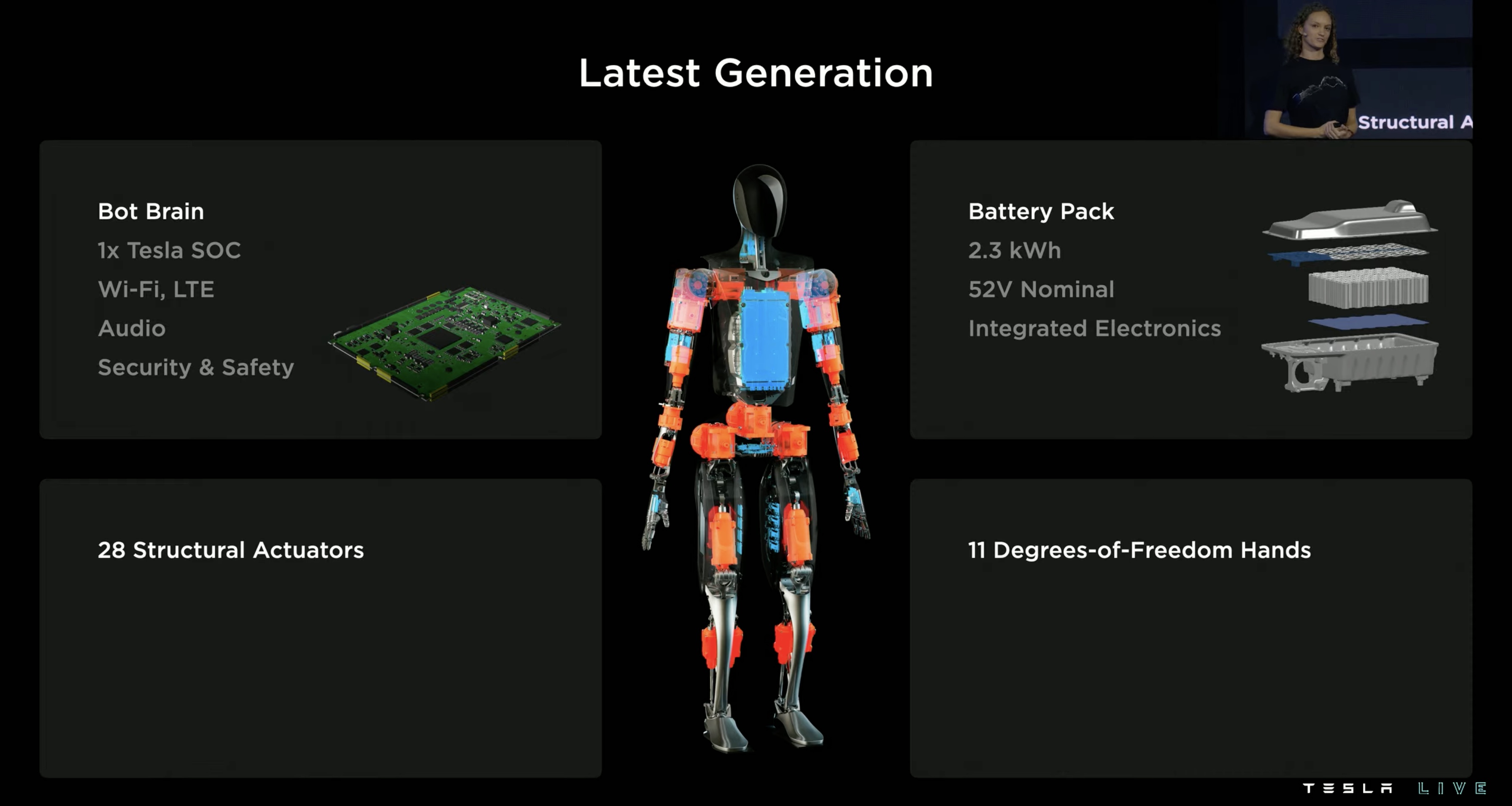Tesla unveils its humanoid robot for 'less than $20,000' | Electrek