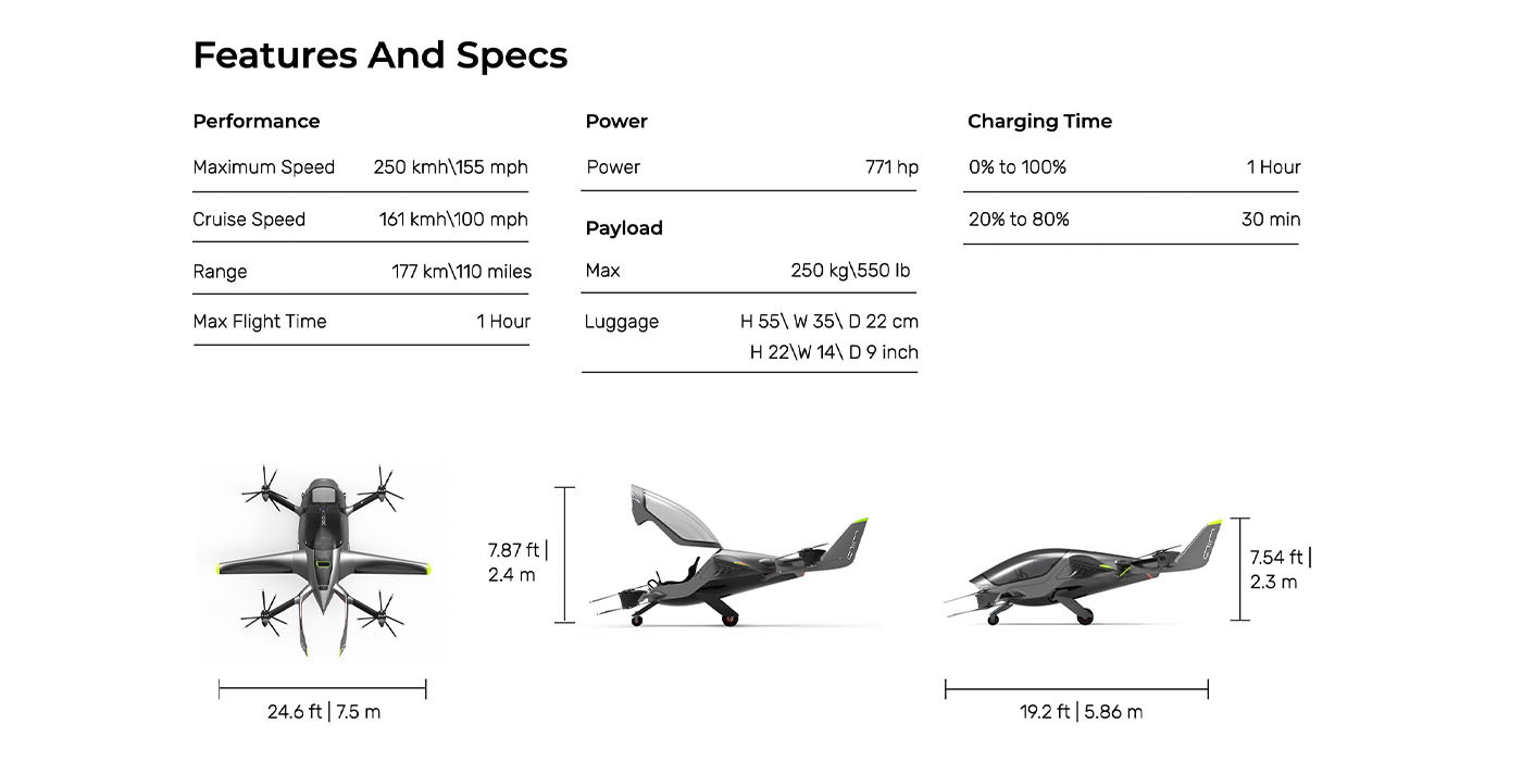 AIR ONE eVTOL completes first full transition flight to cruise