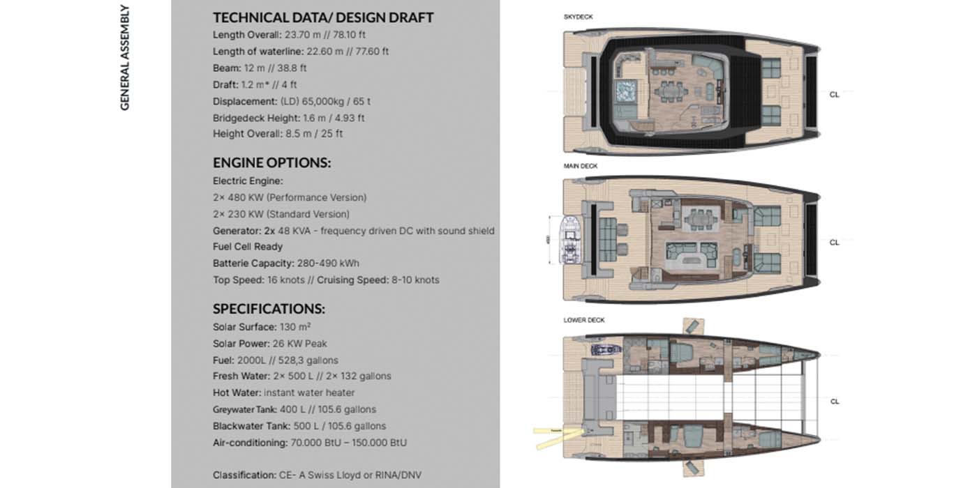 ALVA Yachts introduces new 78-foot solar electric catamaran