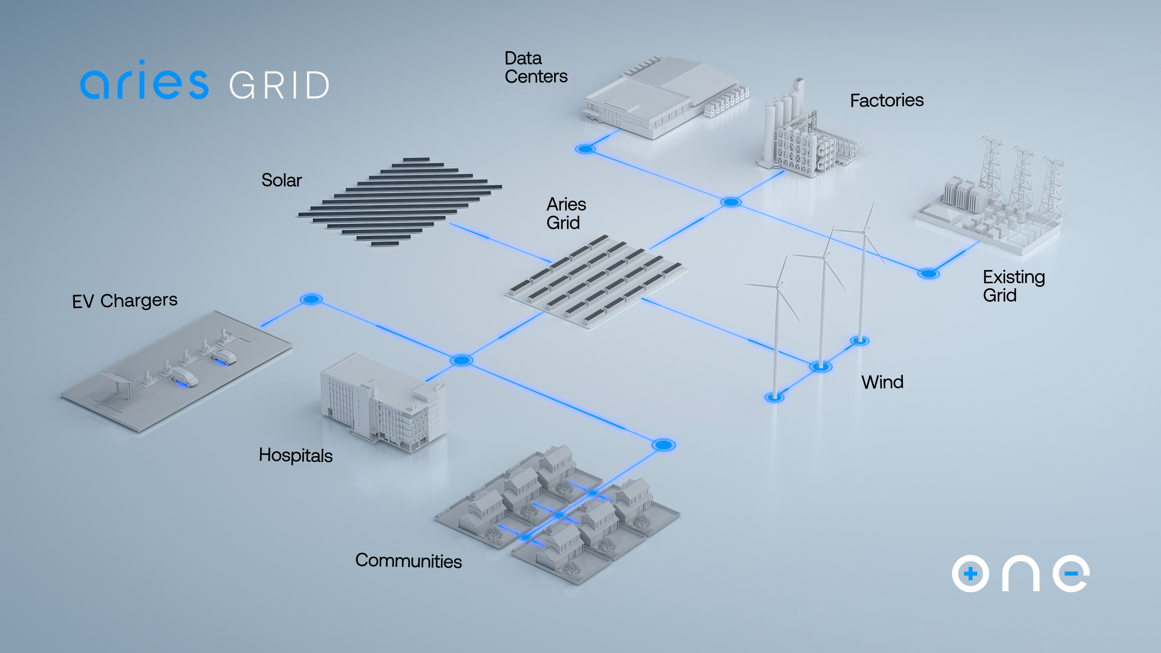 West Virginia is getting a big new battery storage factory