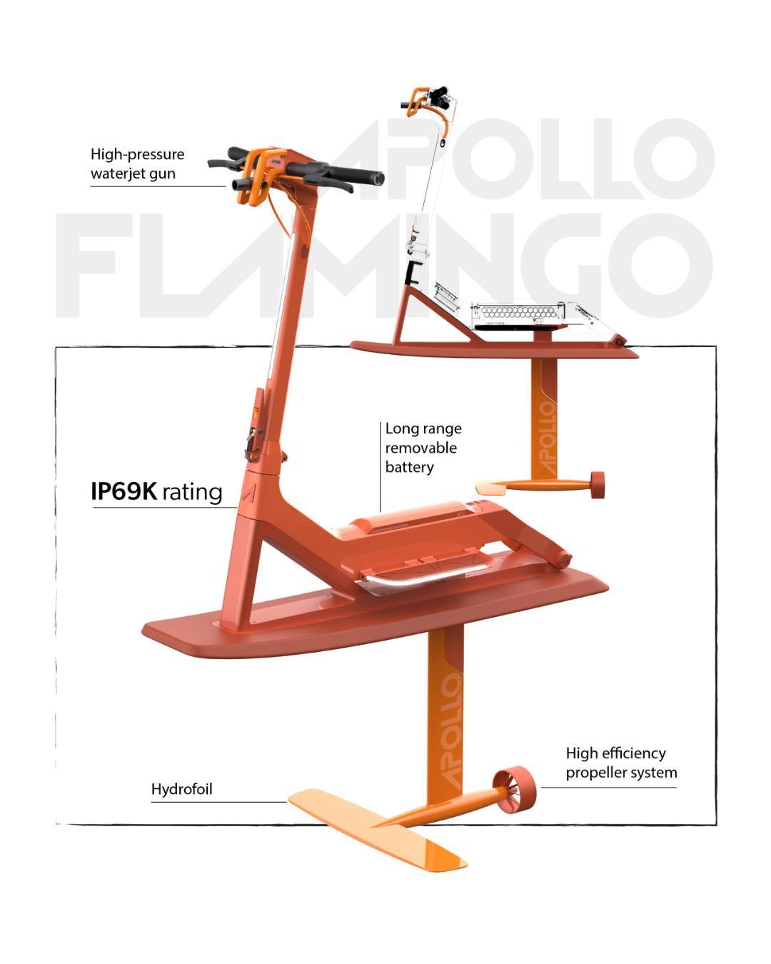 Here are the best e-bike April Fools Day pranks this year (so far)