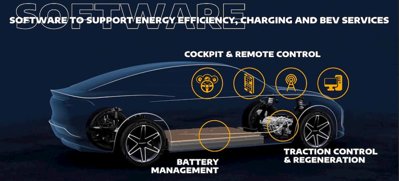 Electric Chrysler 300 successor shown to dealers as new EV sedan