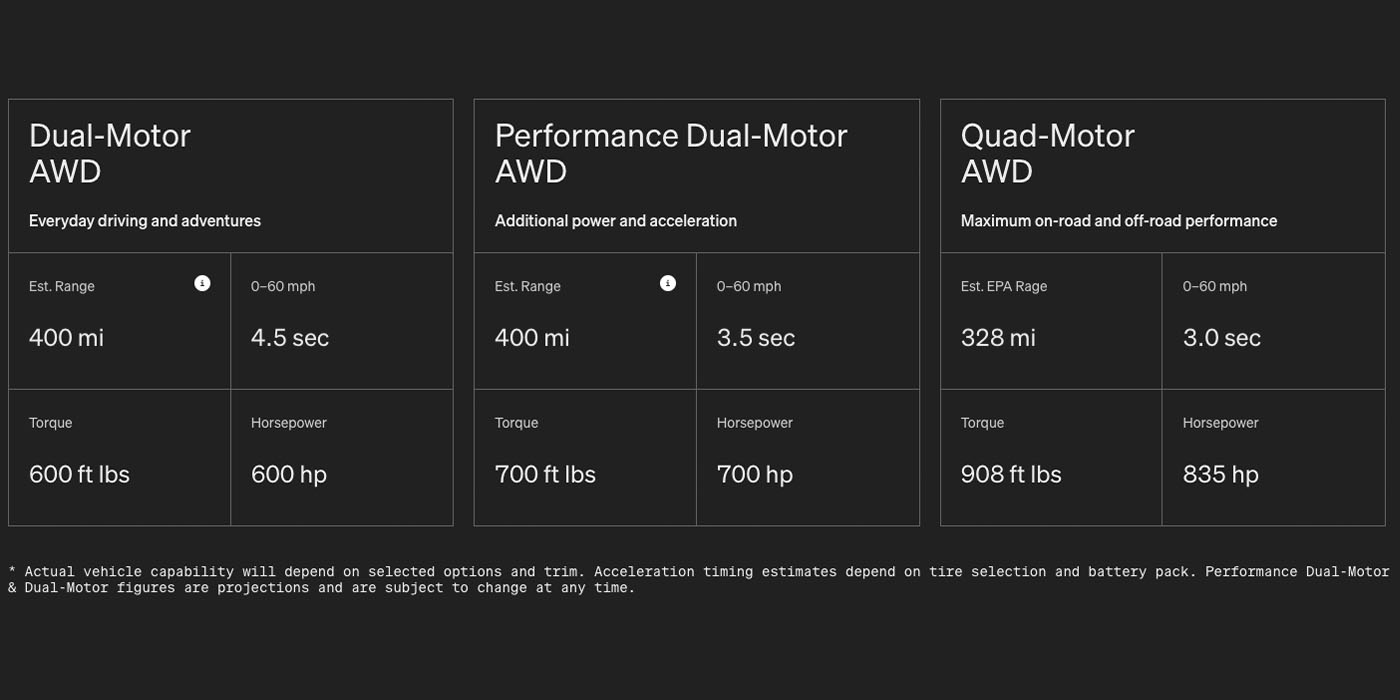 Rivian adds Performance dual motor R1T and Max pack ranges