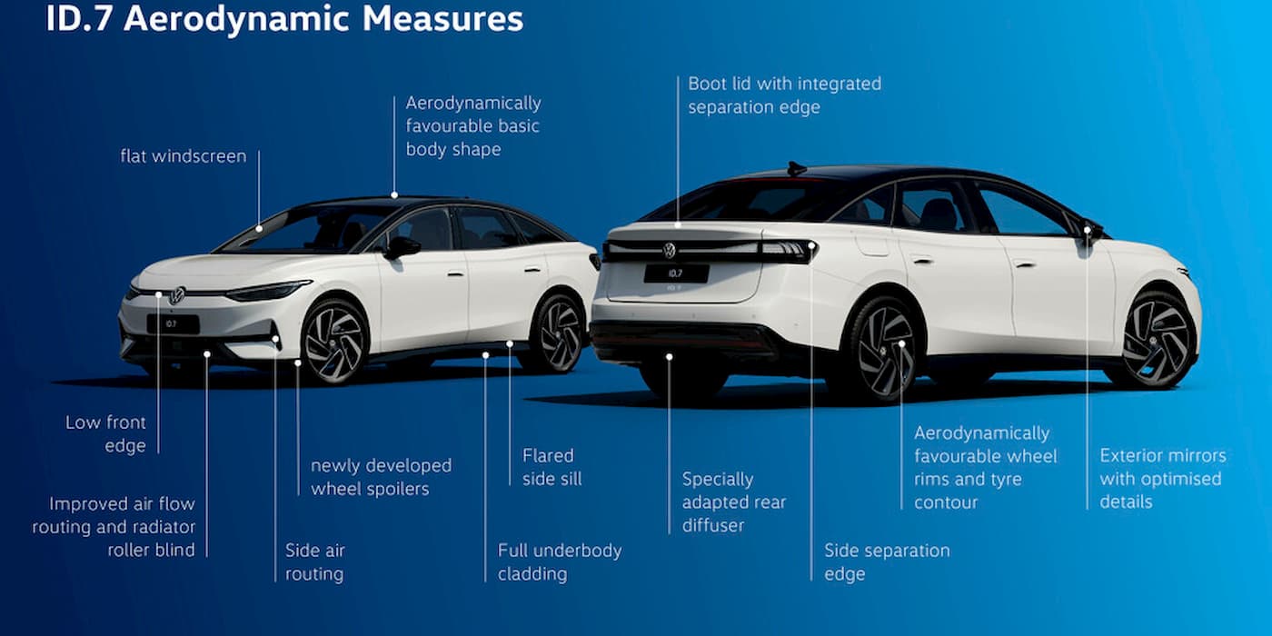 Volkswagen begins production on its flagship ID.7 electric car