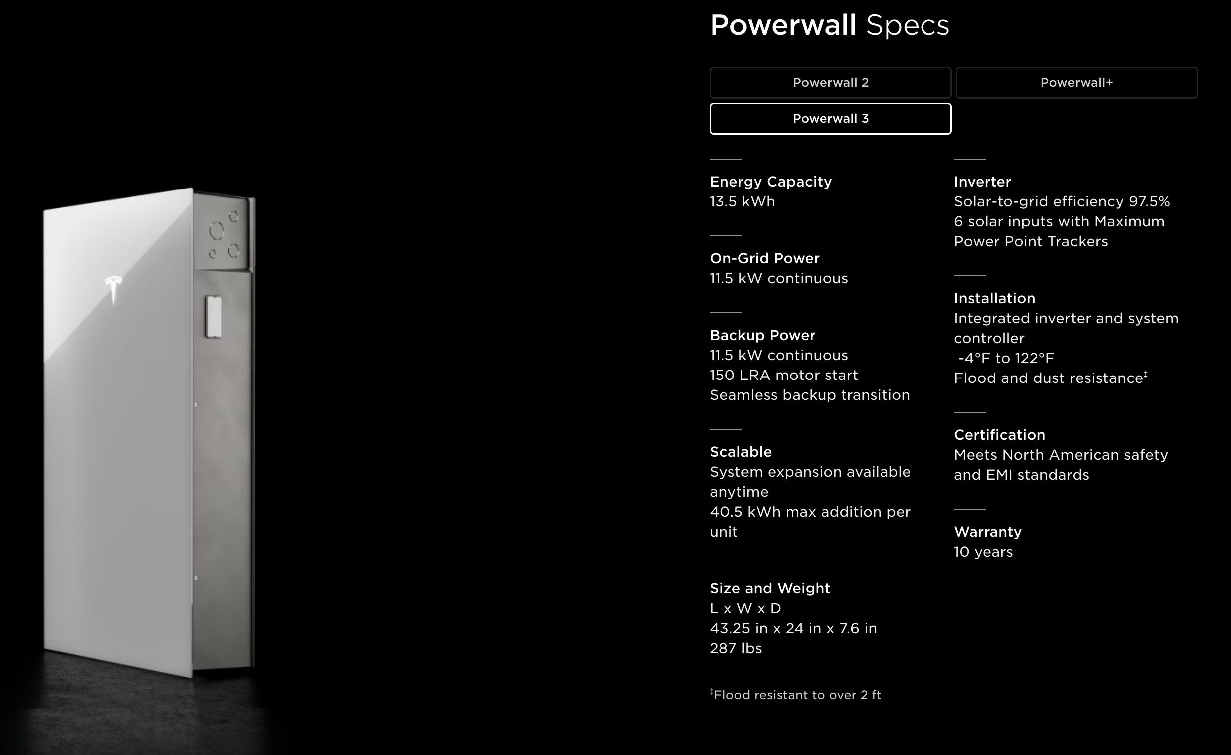 Tesla officially launches Powerwall 3, releases specs | Electrek