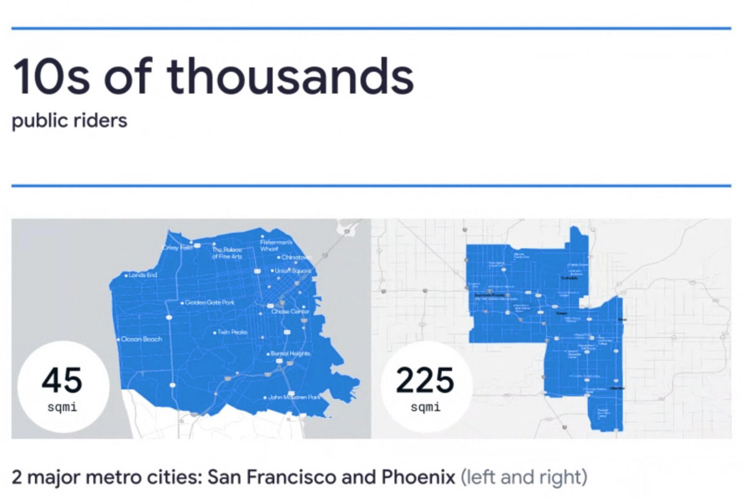 We tested Waymo's driverless taxi in LA in the perfect chaos of Venice ...