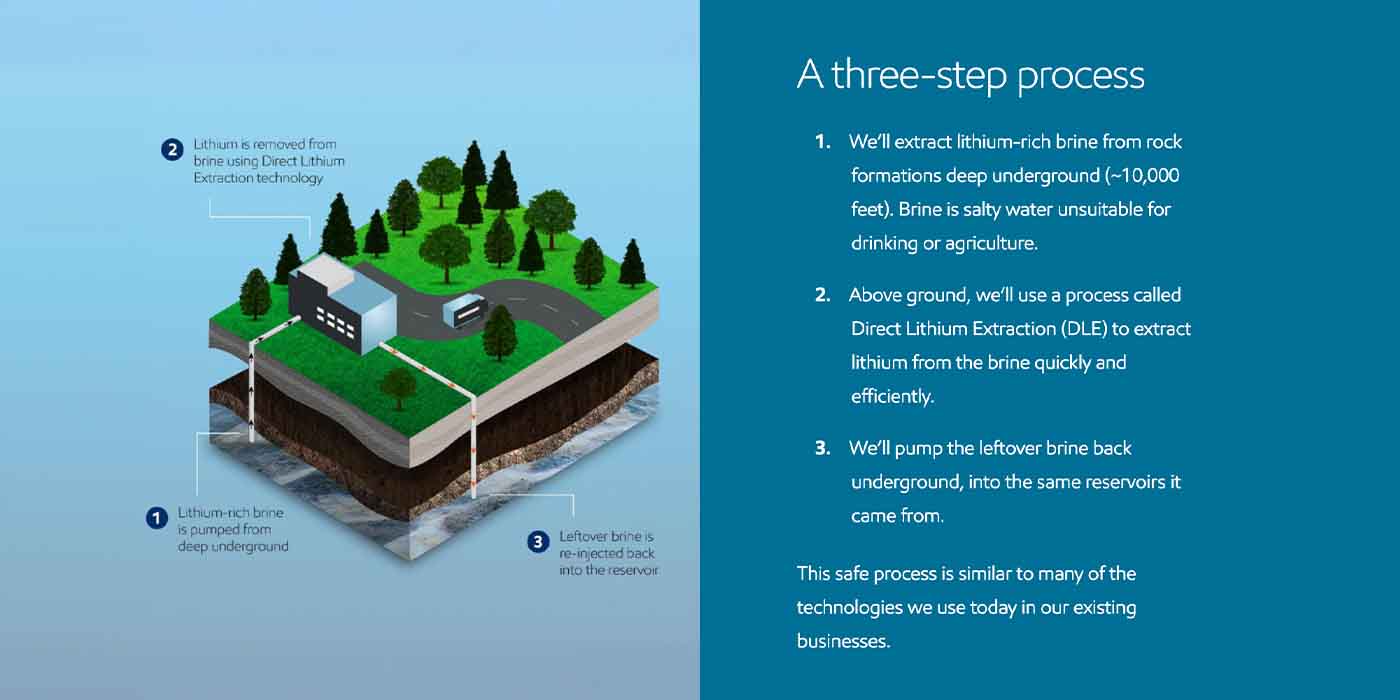ExxonMobil begins lithium drilling to become an EV supply leader