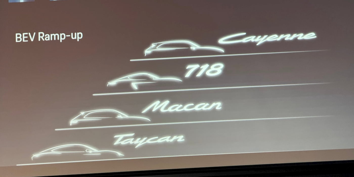 Porsche Boxster EV shows off electric performance in testing video