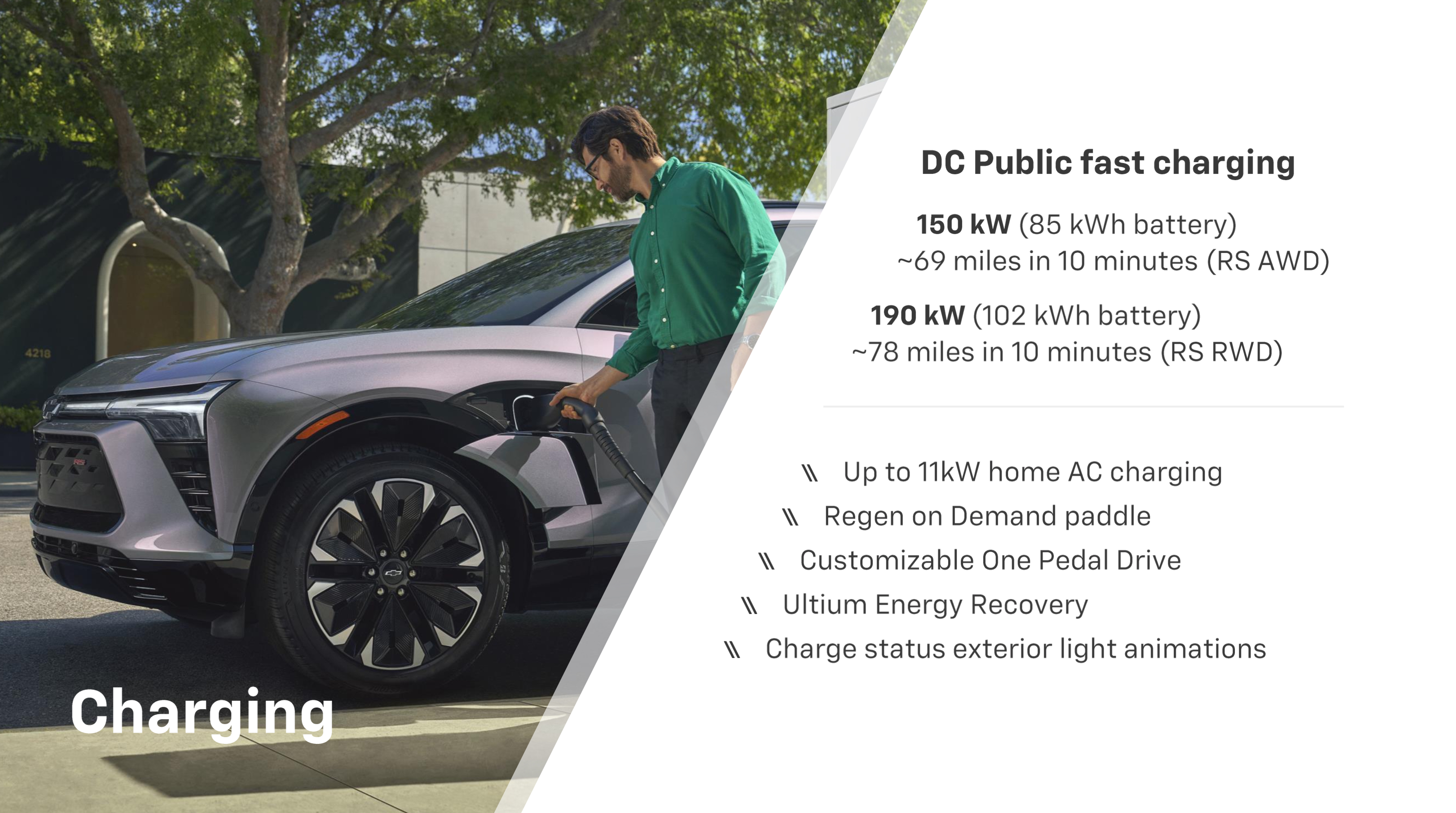 Chevy Blazer EV first drive – is it worth its $56k base price? | Electrek