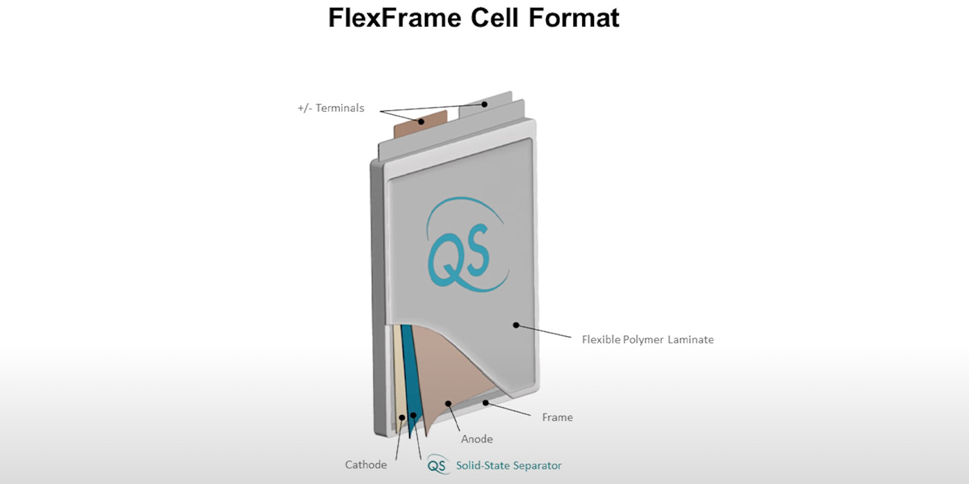 QuantumScape details its FlexFrame solid-state battery cell [Video]