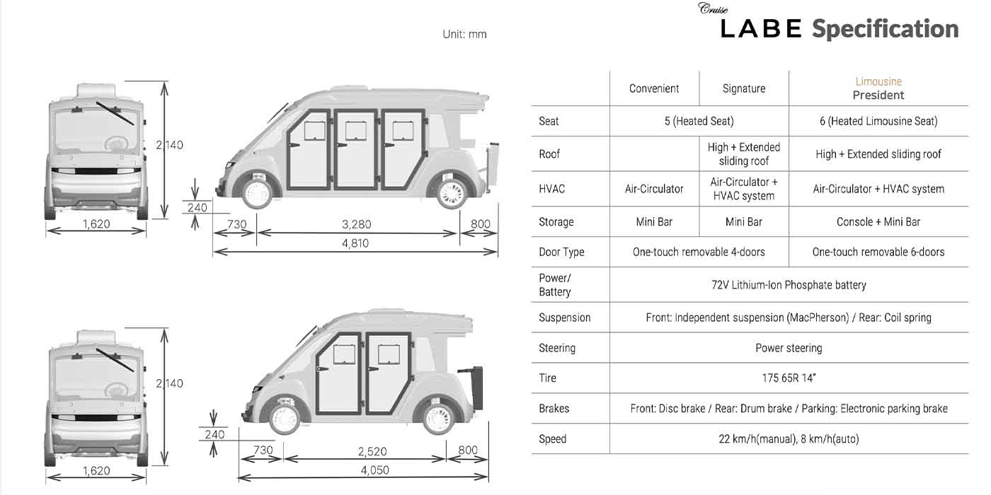 This company has upped the golf experience with luxe electric carts