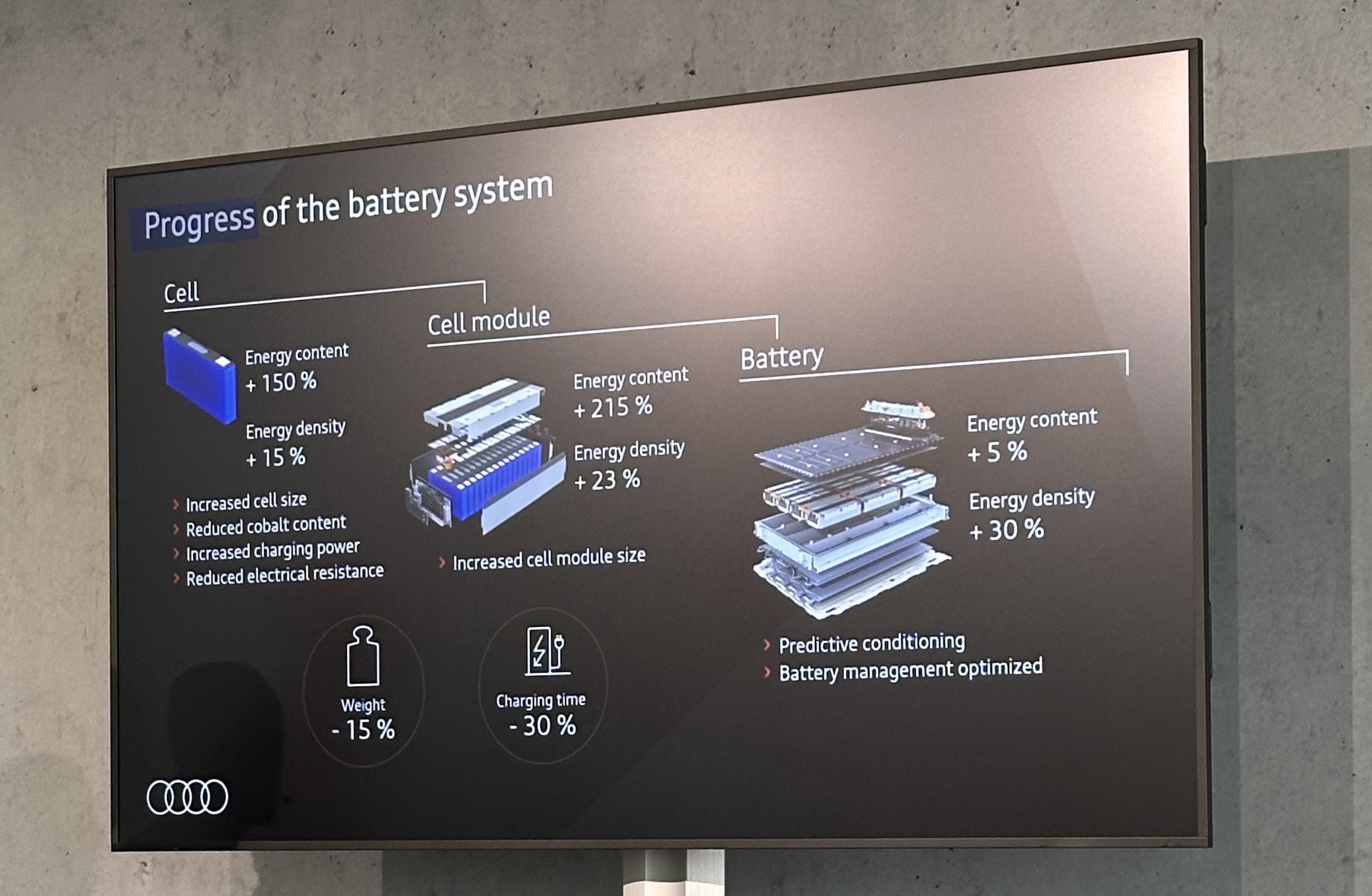 Audi unveils Q6 e-tron: a new standard for next-gen premium EVs | Electrek