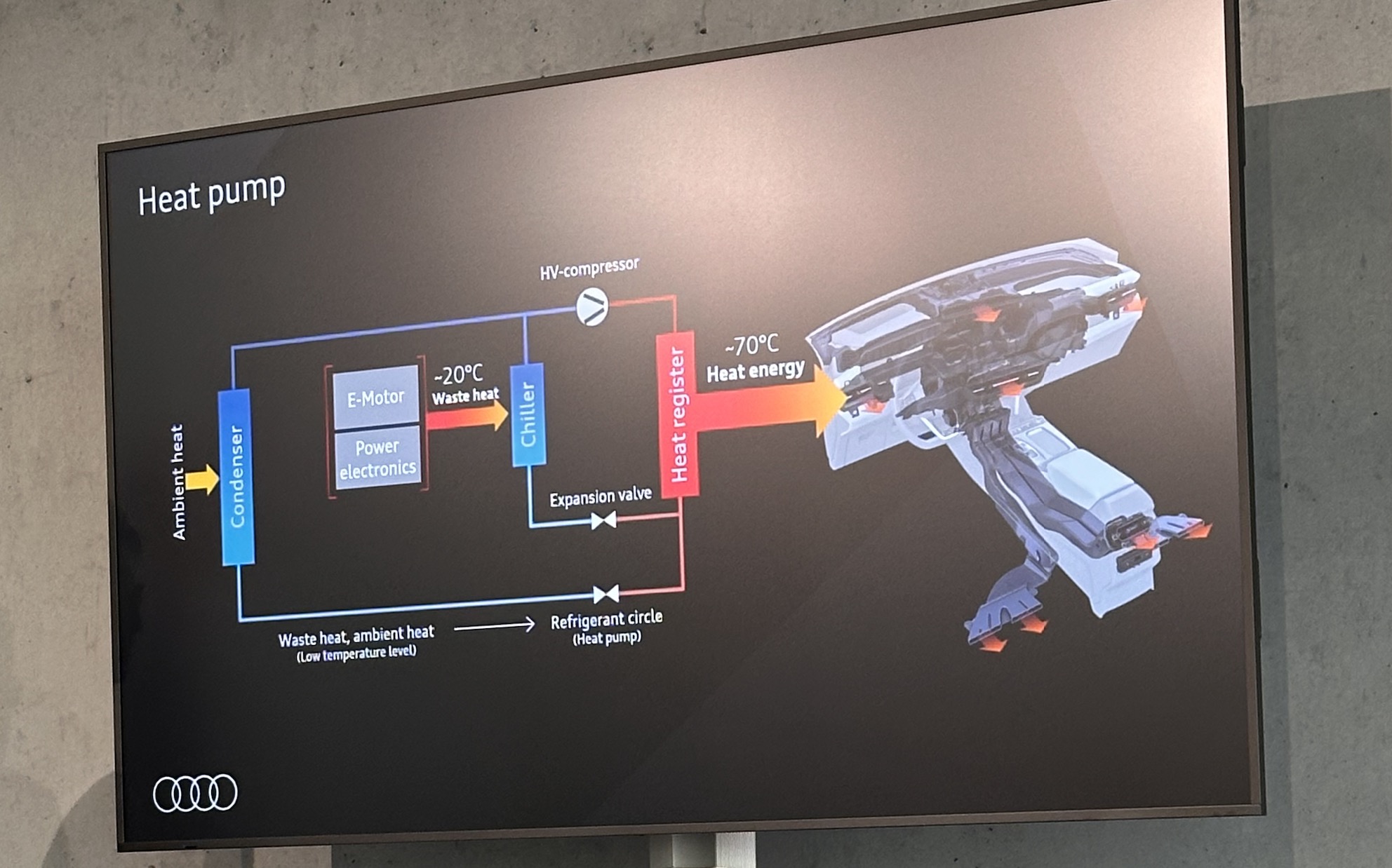 Audi unveils Q6 e-tron: a new standard for next-gen premium EVs | Electrek
