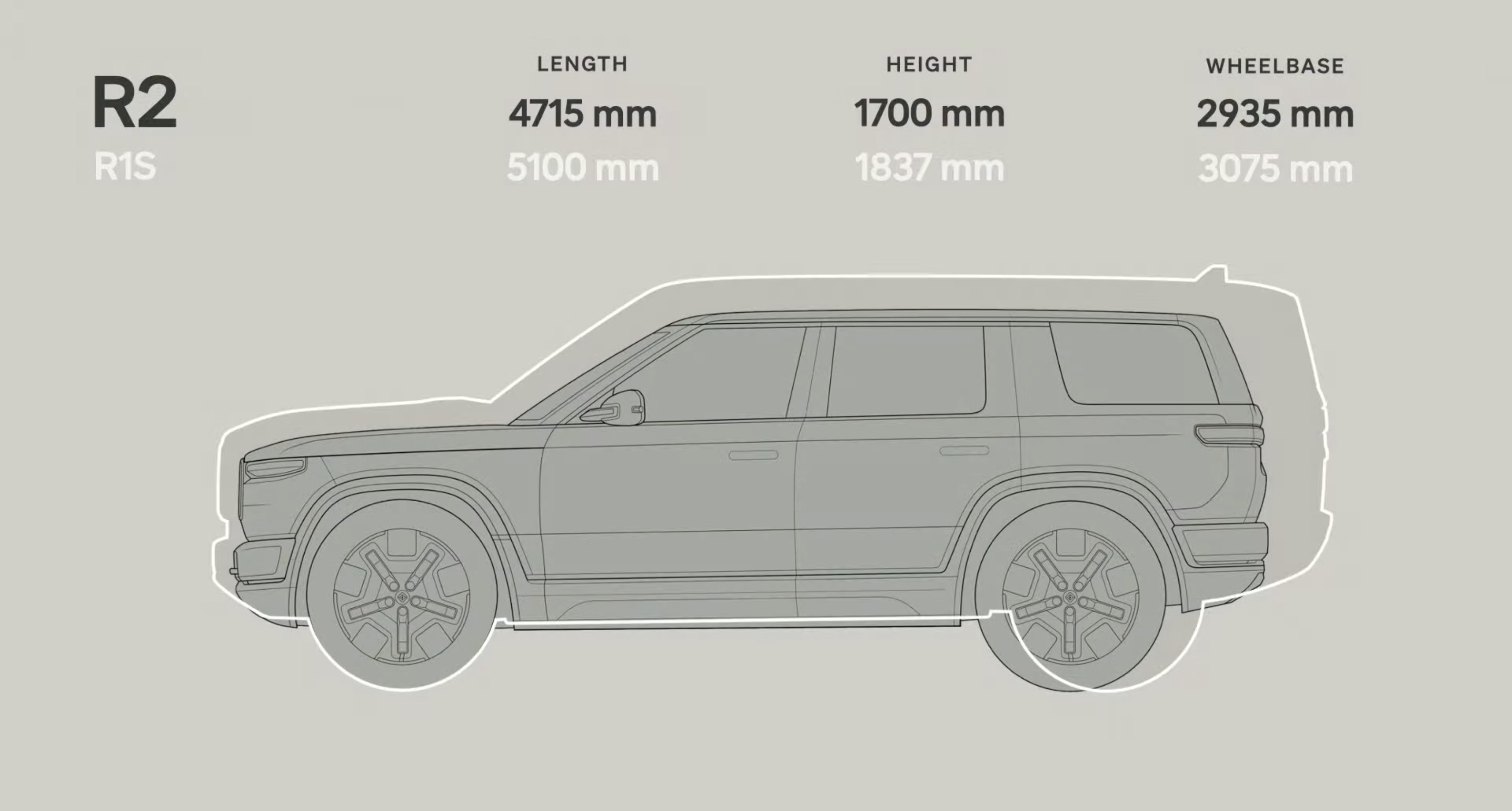 Rivian unveils R2 electric SUV: surprises with cheaper price and a 'one ...