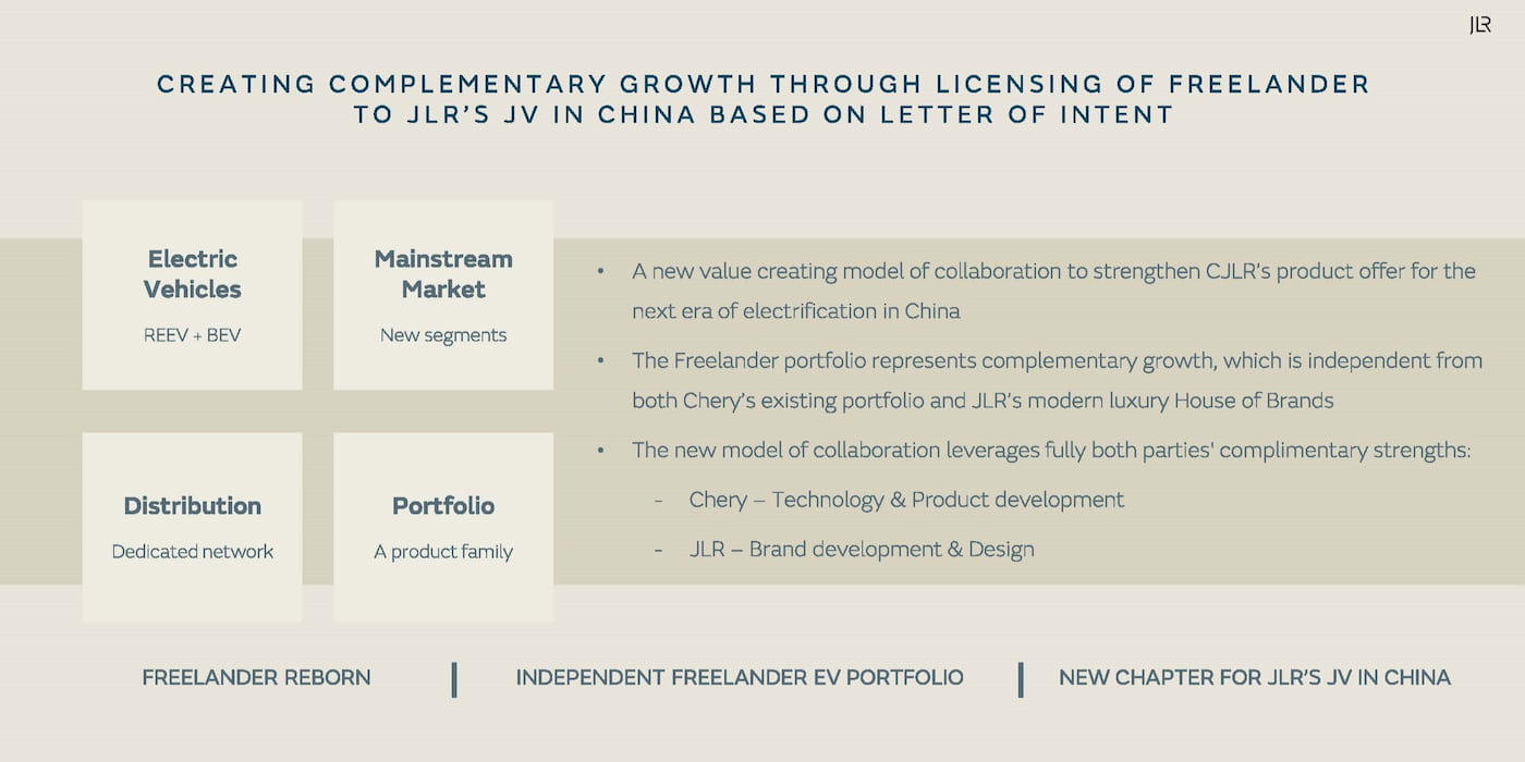 Jaguar Land Rover to rival BYD with plans to revive SUV as an EV