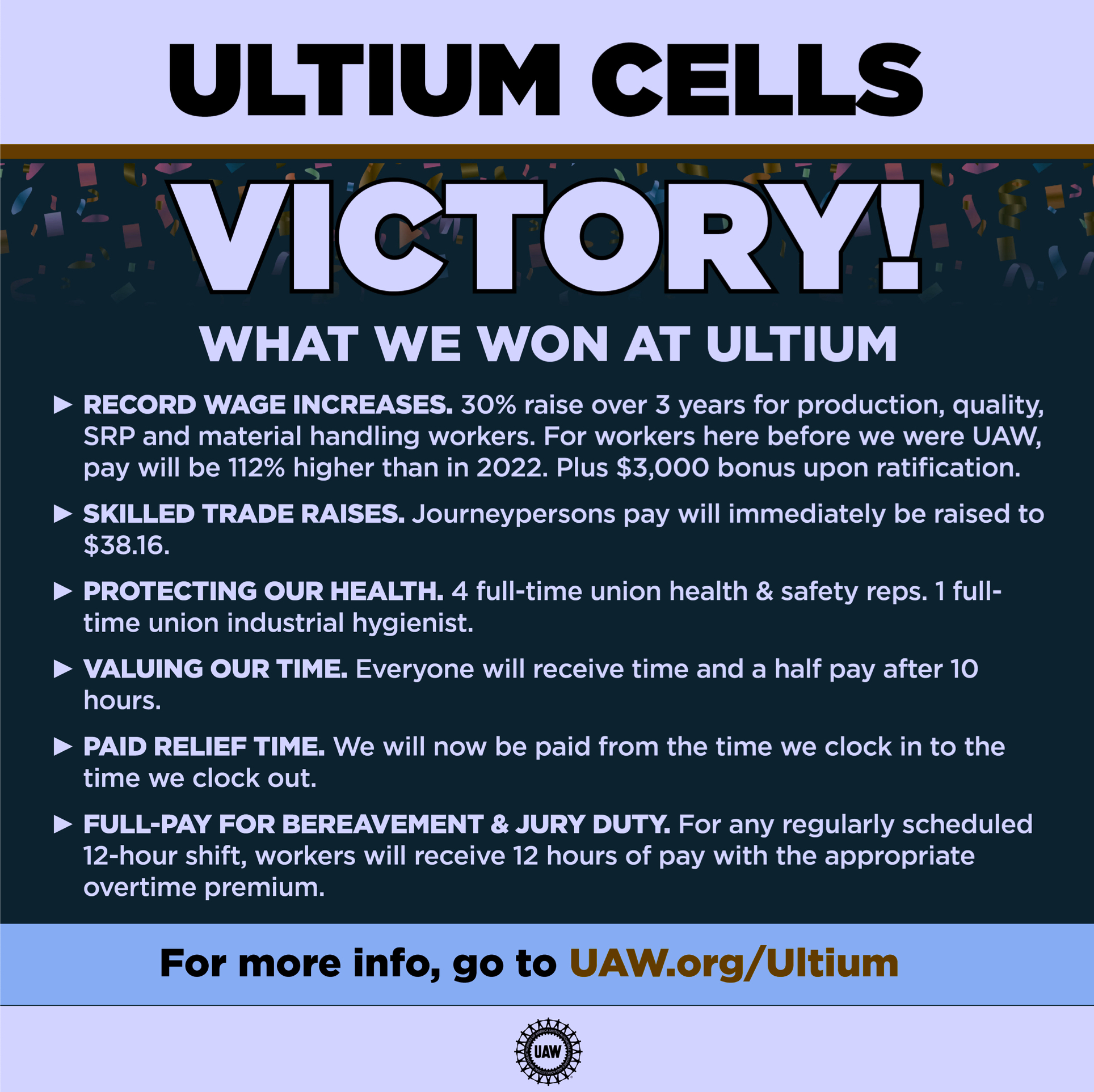 GM Ultium battery plant ratifies UAW contract deal with big pay increase