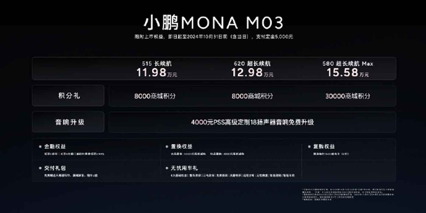 XPeng launches MONA M03 at over half the price of a Model 3