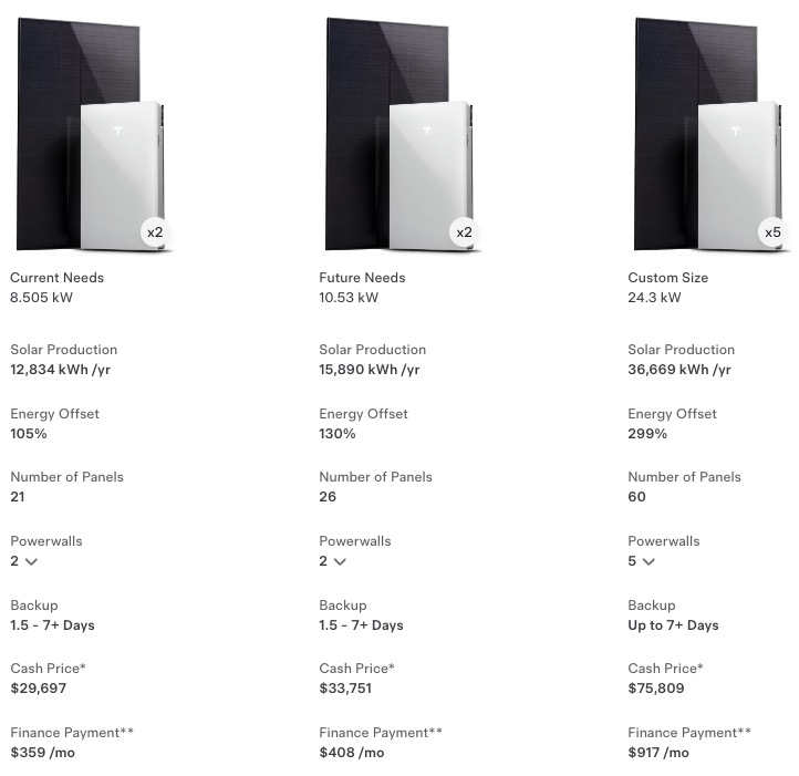 Tesla Solar Panel Pricing: A Comprehensive Guide for 2024 | Electrek