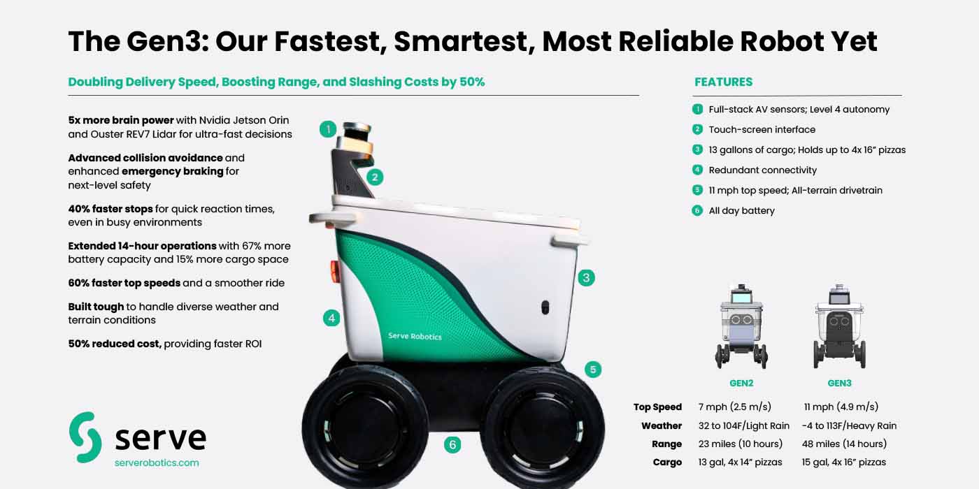 Serve unveils Gen3 delivery robots to scale services across US
