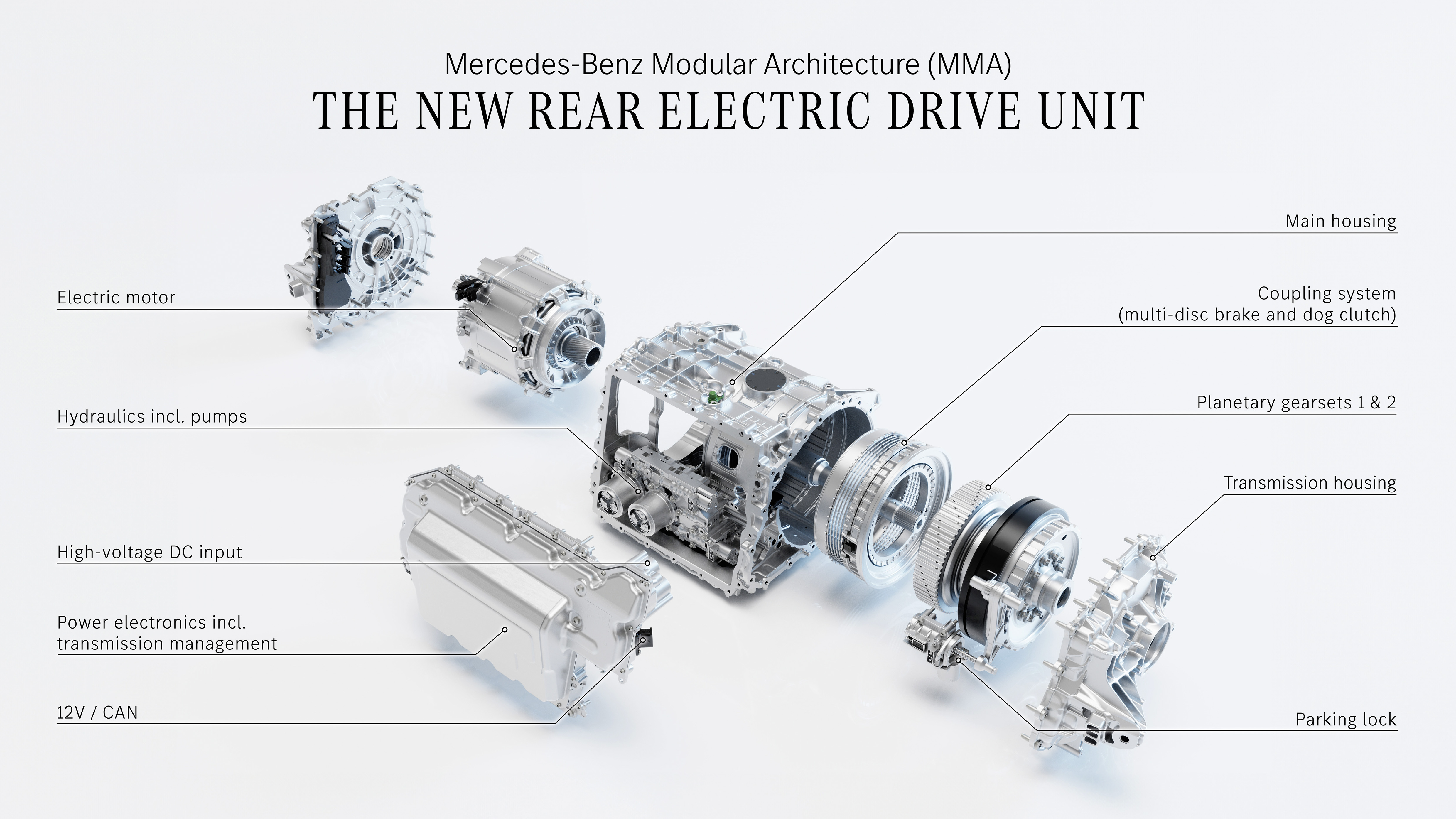 Mercedes' upcoming electric CLA has a ton of neat EV tech and options ...