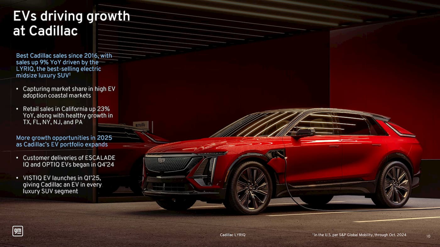GM's EV sales surged as the Chevy Equinox becomes a top-seller