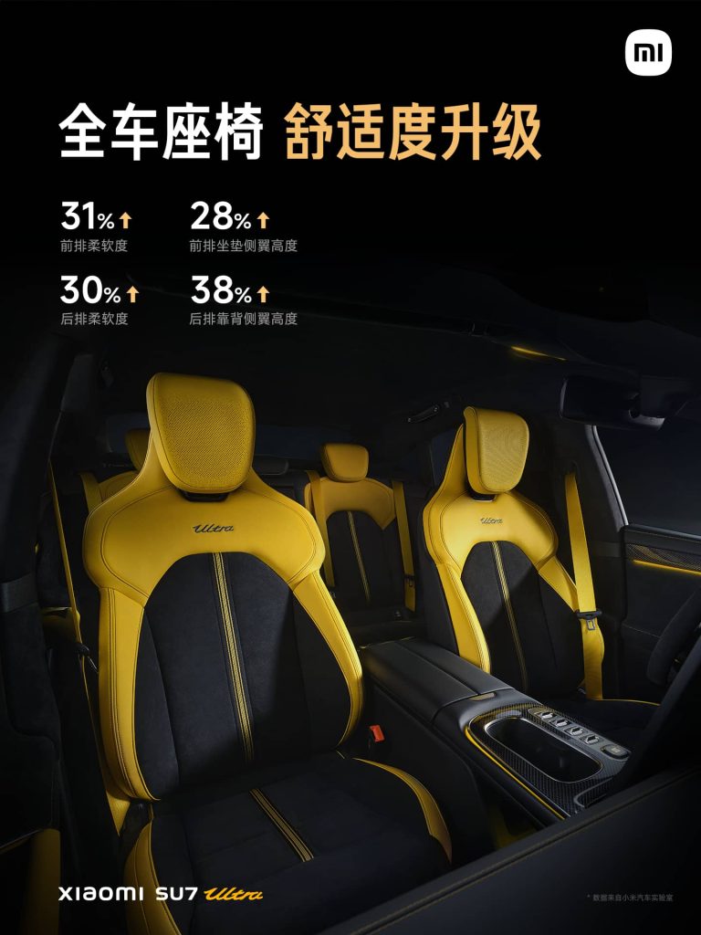 Meet the Xiaomi SU7 Ultra, a Chinese EV everyone's talking about