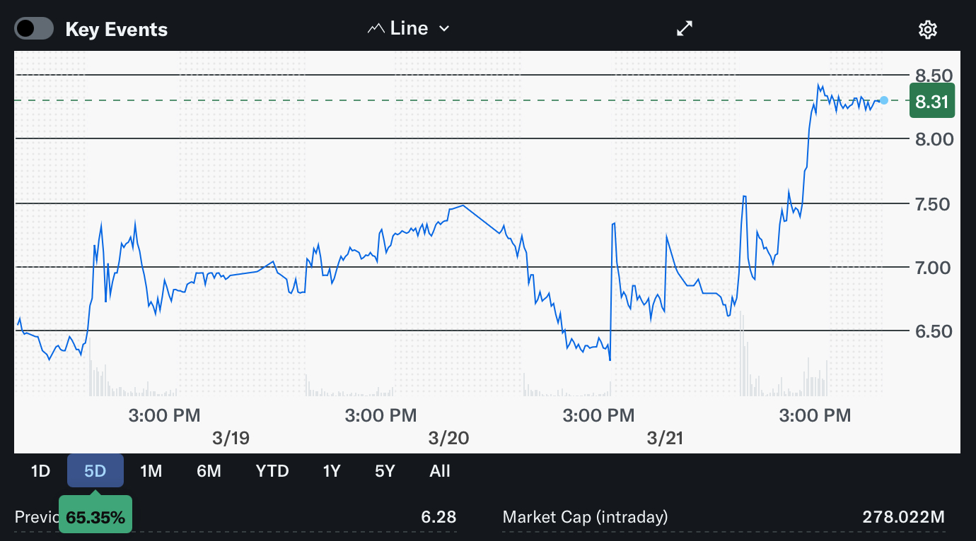 Everyone's missing the point of the Tesla Vision vs. LiDAR Wile E ...