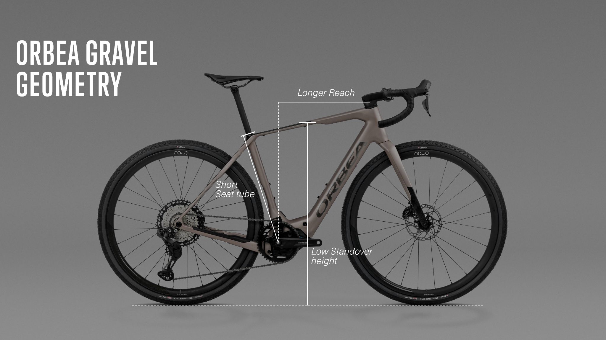 Orbea Denna unveiled as a high end road-meets-gravel e-bike