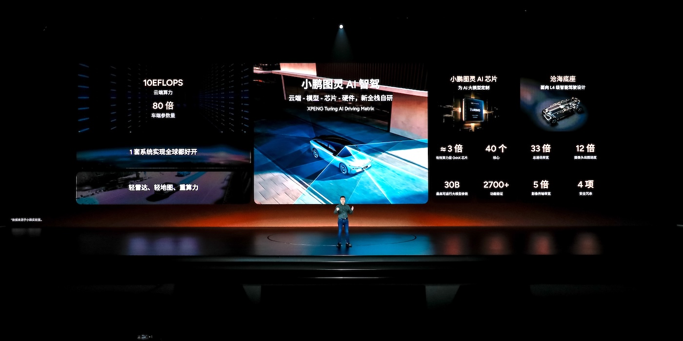 2025 Xpeng G6 – Turing AI and "bulletproof" EV batteries arrive