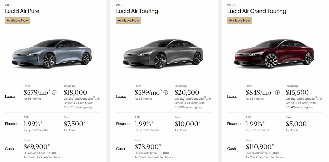 Lucid is offering over $20,000 in discounts on the Air EV this month
