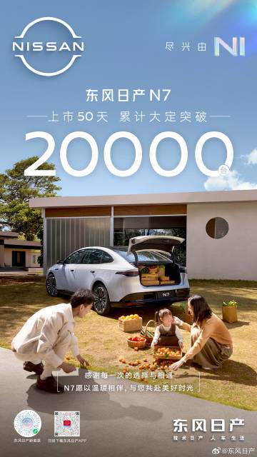 Nissan's new EV looks like a hit in China with a $17,000 price tag