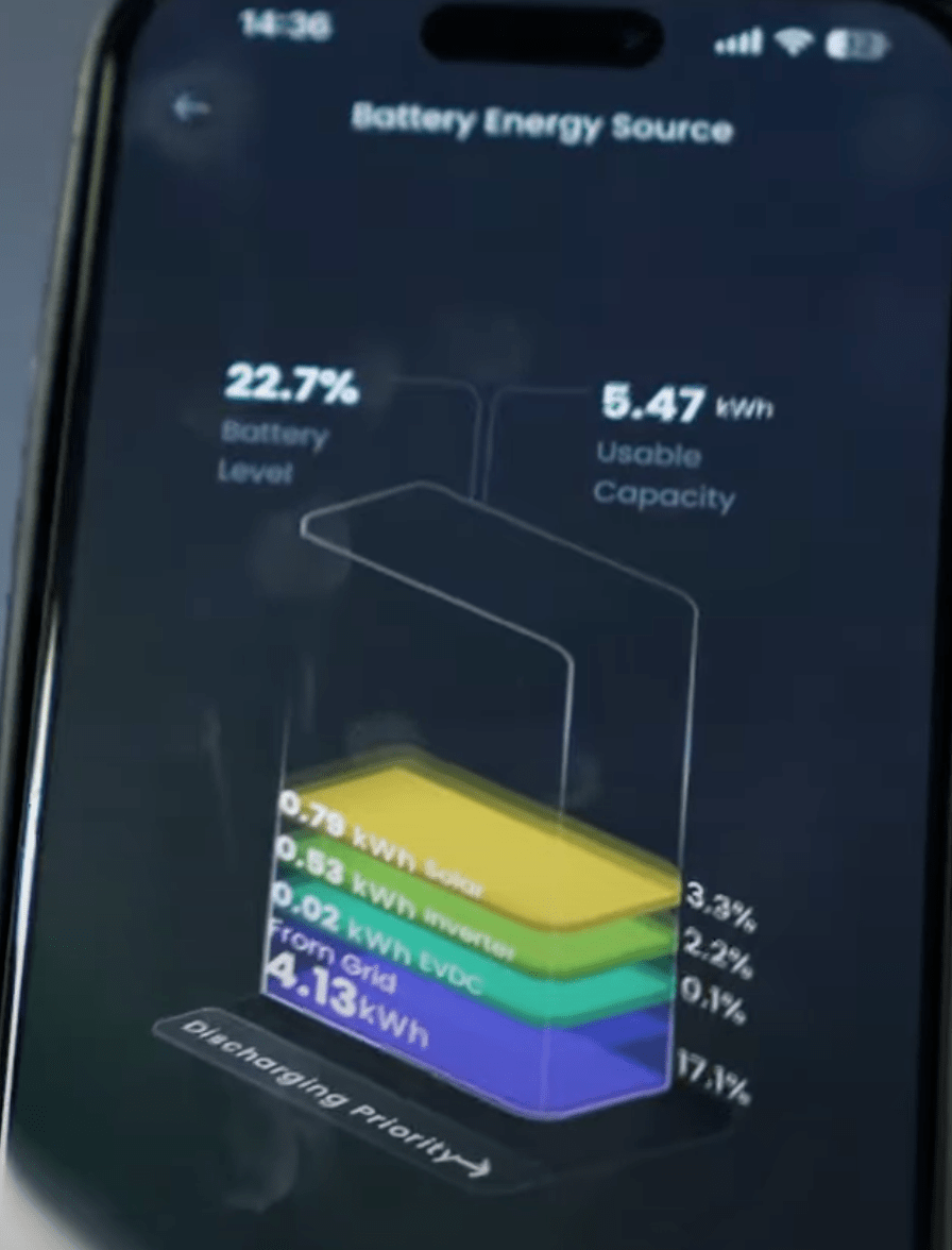 Tesla cars can now do vehicle-to-home (V2X) with this new Powerwall ...